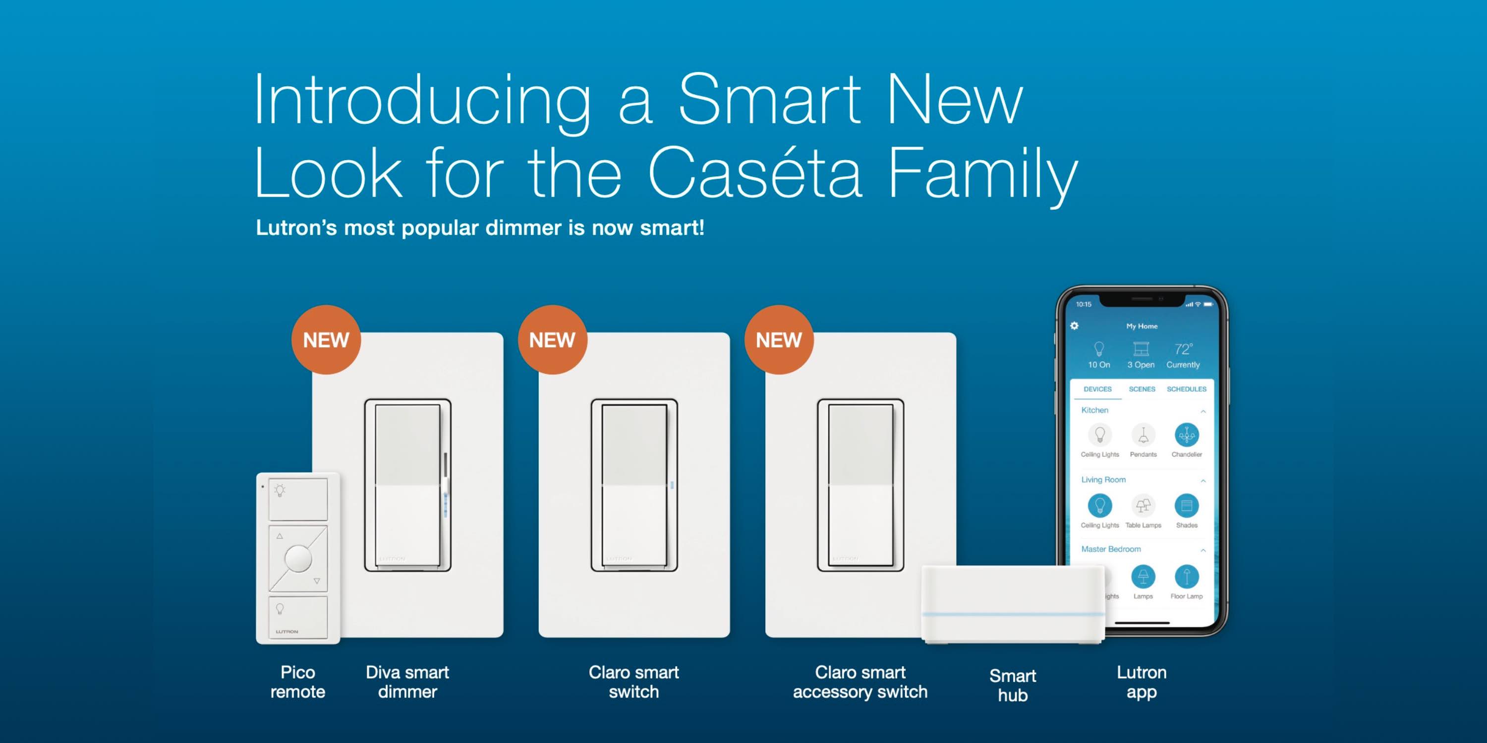 Lutron Diva and Claro HomeKit dimmer/switch launches in six colors, new ...