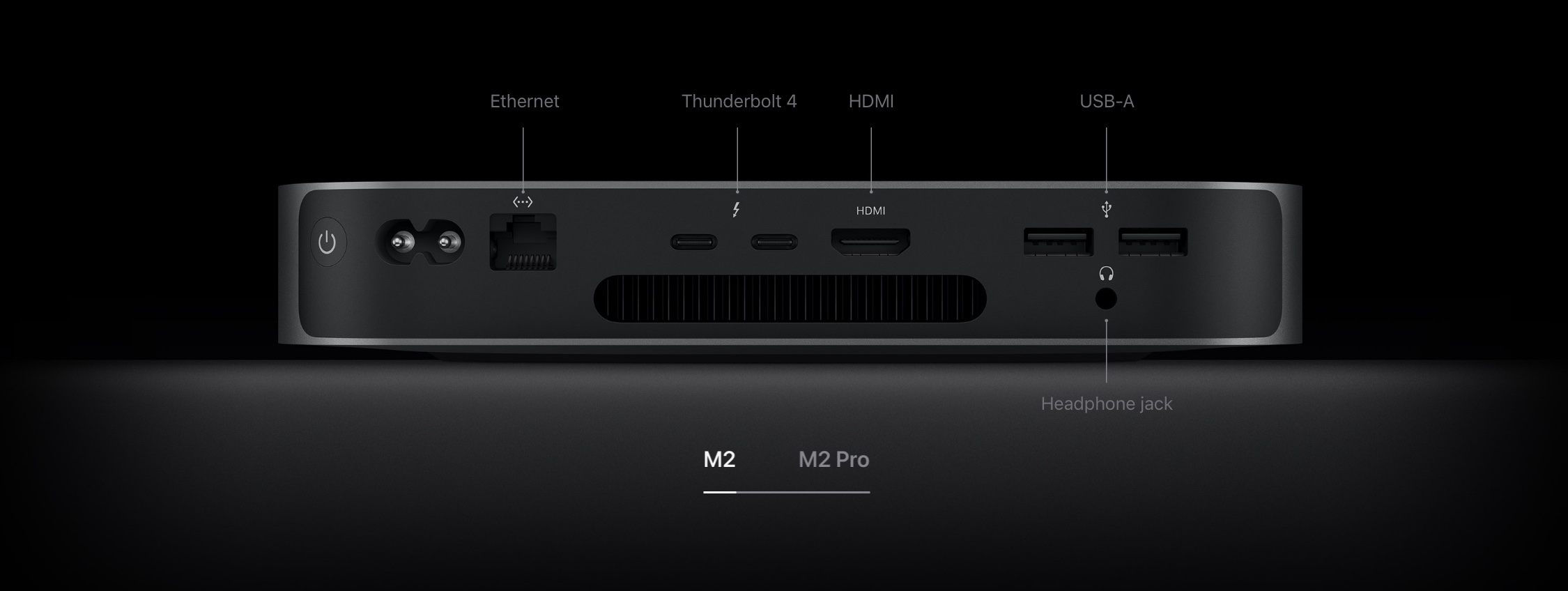 Mac mini comparison: M2 and M2 Pro vs M1 - 9to5Mac