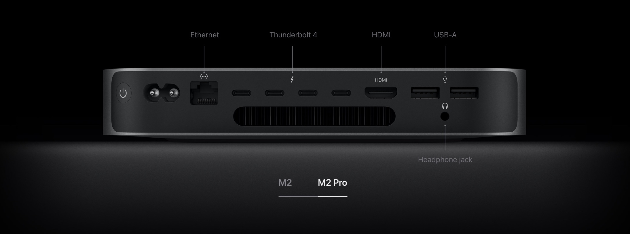 Mac mini comparison: M2 and M2 Pro vs M1 - 9to5Mac