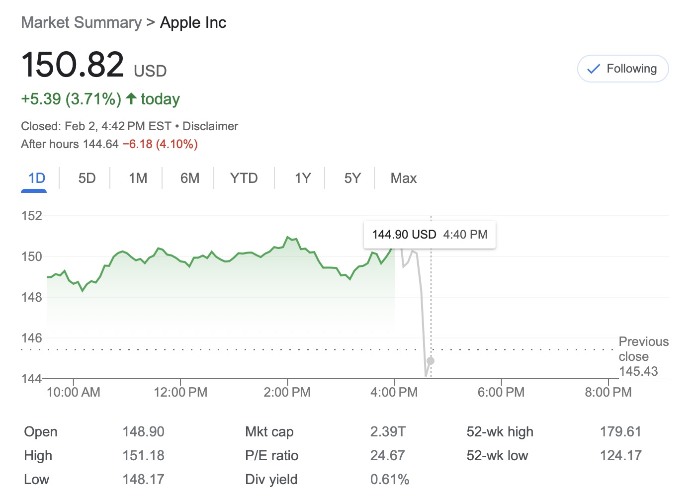 AAPL reports rare Q1 2023 earnings miss on weak iPhone sales
