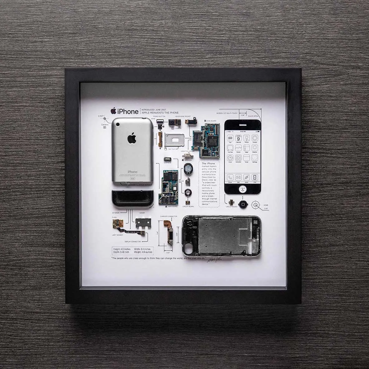 Here are the winners of our GRID frame giveaway - 9to5Mac