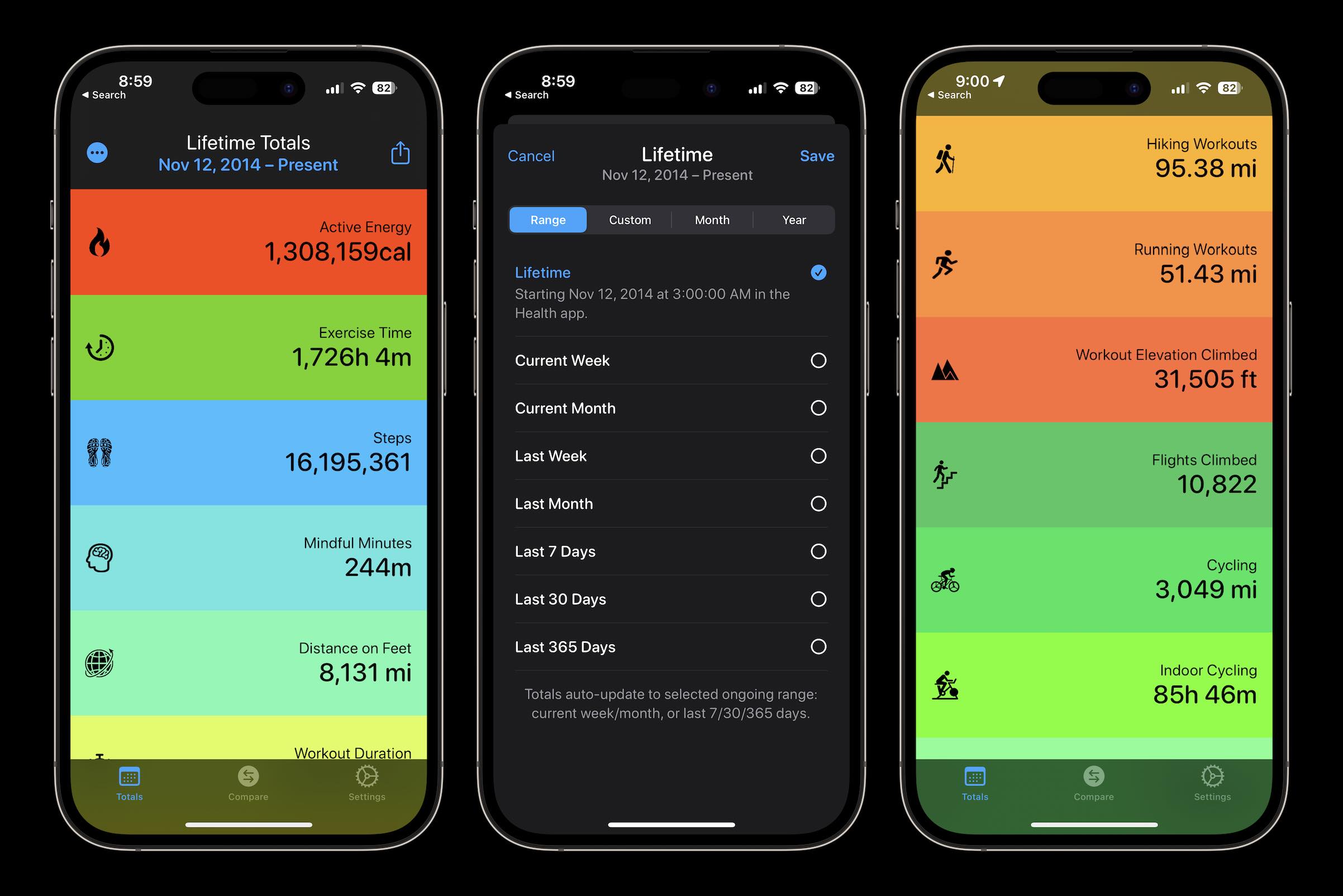 Hands-on: Fitness Stats 2 adds custom averages, comparisons, and more ...