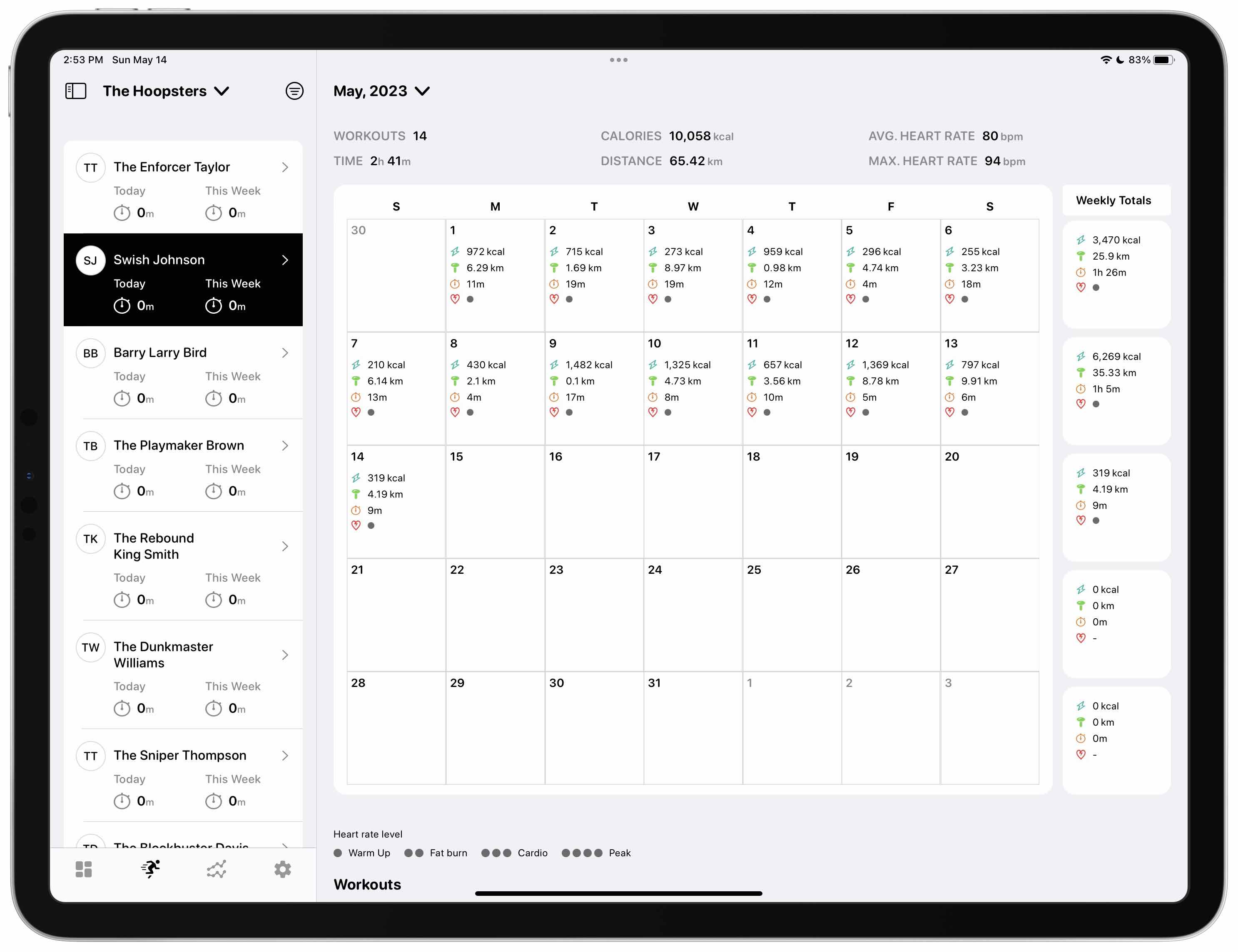 Track fitness and activity for teams and clients - 9to5Mac