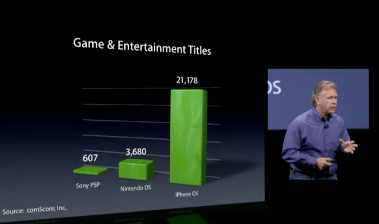 Apple's latest effort to bring games to macOS is a big deal