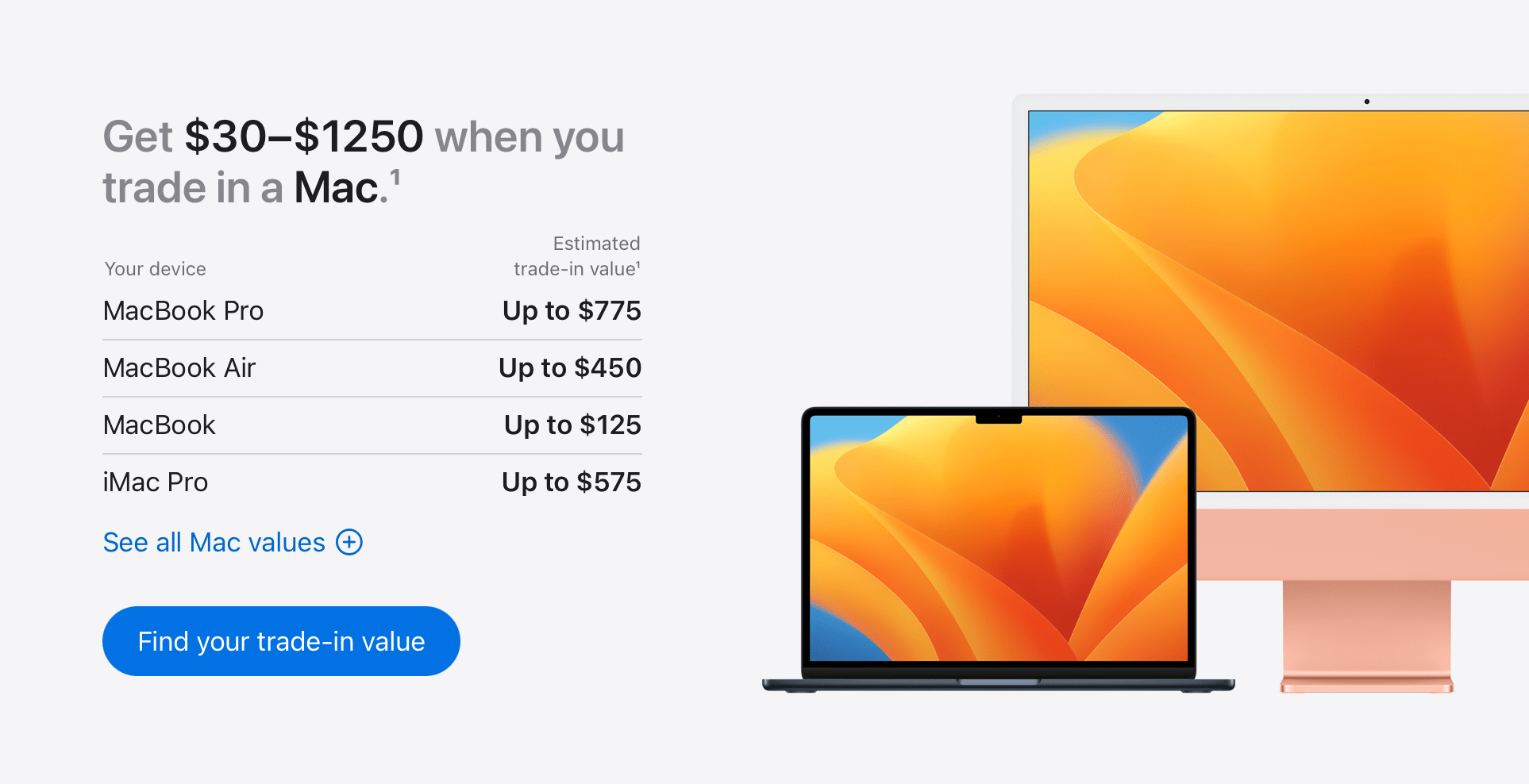 Best MacBook trade-in-values summer 2023 - 9to5Mac