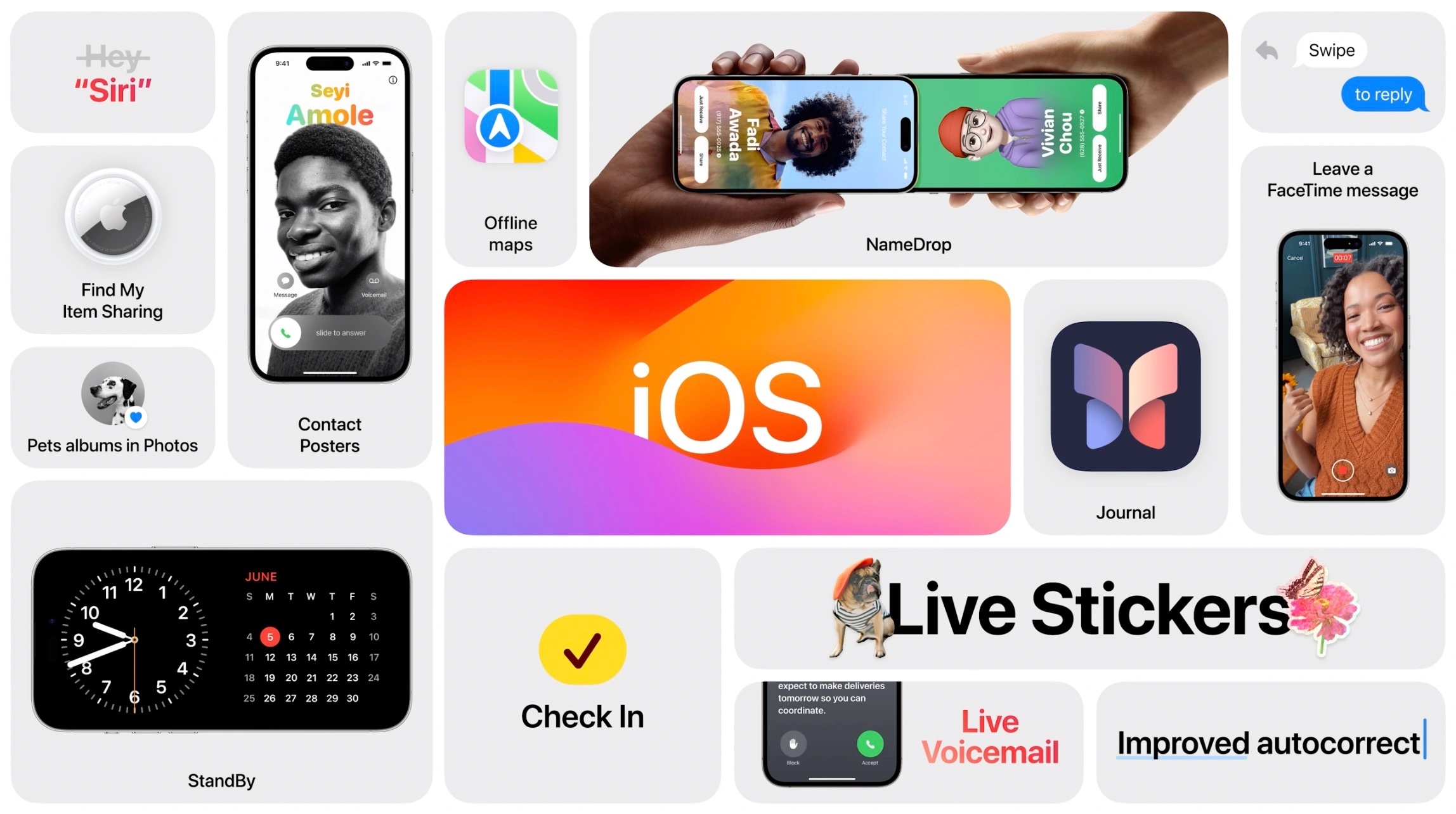 iOS 17: New features, release date, beta, and more - 9to5Mac