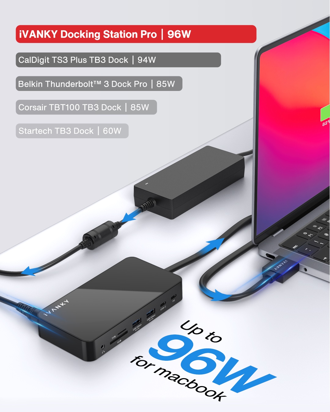 12 in 2 Pro Docking Station levels up your MacBook - 9to5Mac