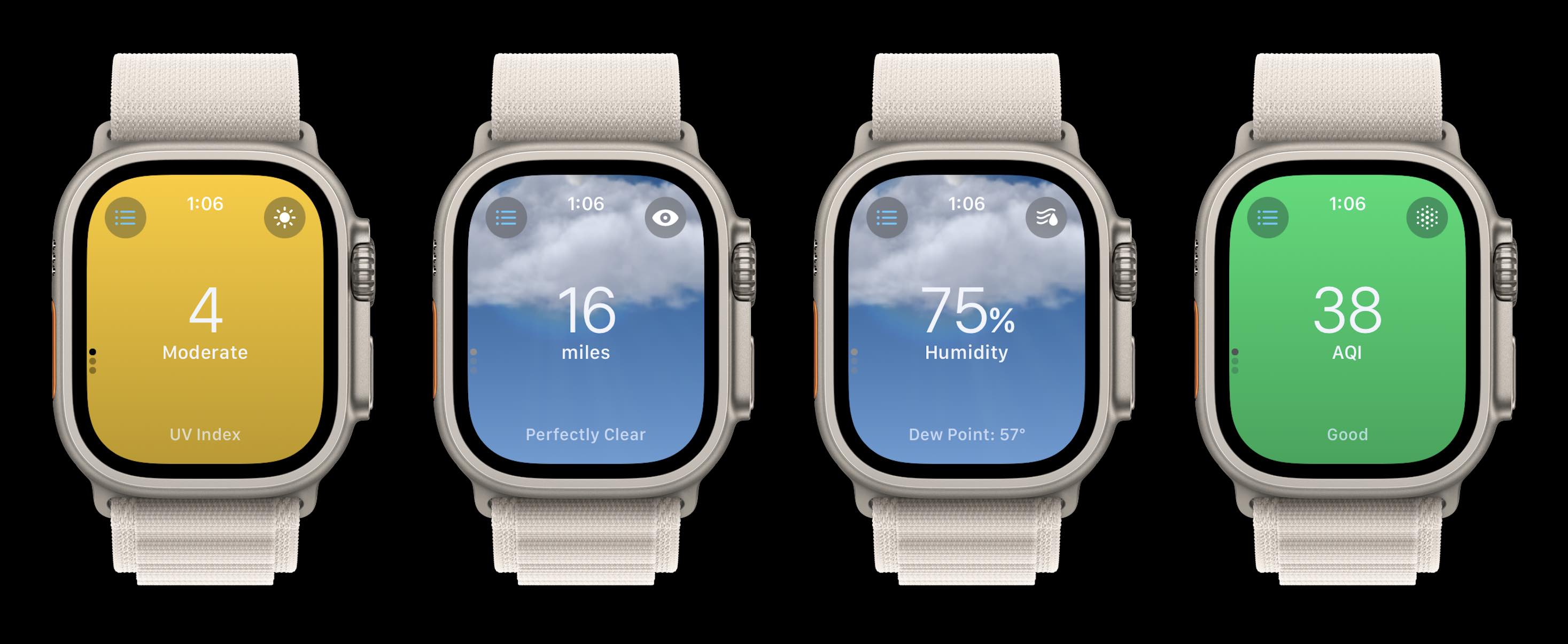New Apple Watch Weather app: How it looks and works - 9to5Mac