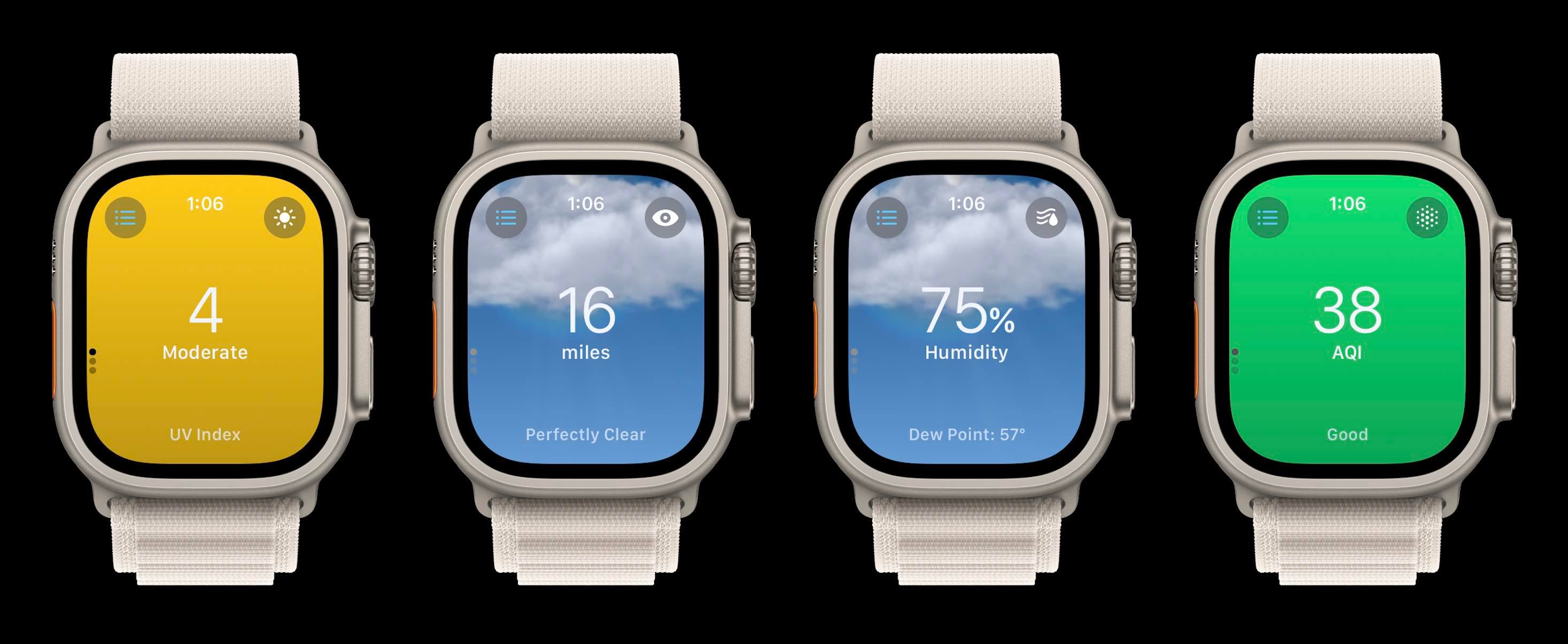 New Apple Watch Weather app: How it looks and works - 9to5Mac