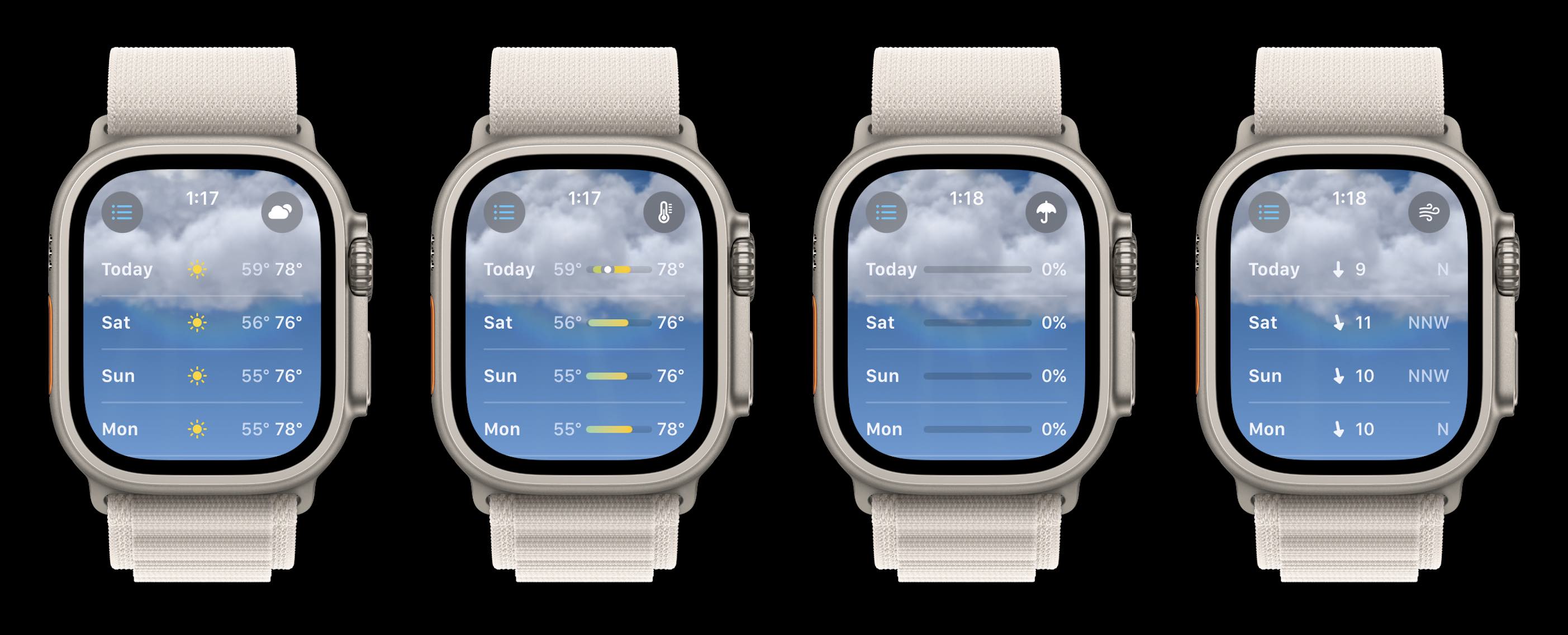 New Apple Watch Weather app: How it looks and works - 9to5Mac