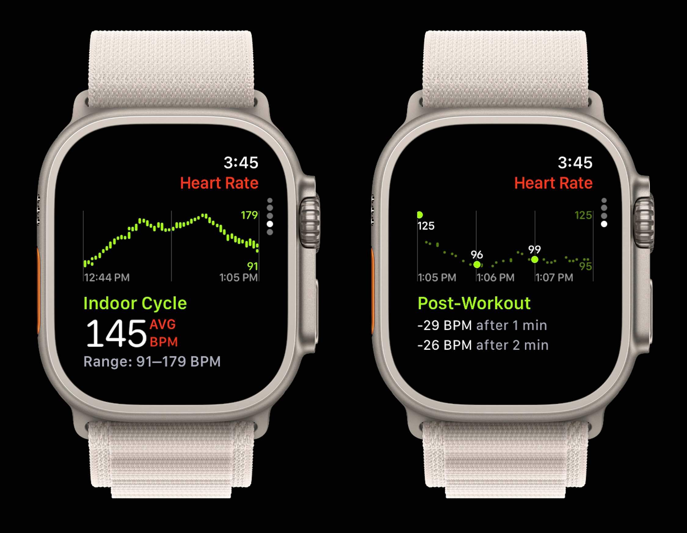 Apple Watch Heart Rate app in watchOS 10 - 9to5Mac