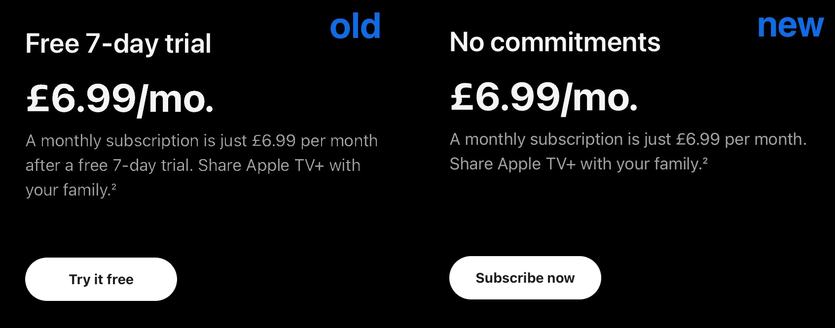 Apple TV+ removes seven day free trial offer in the UK - 9to5Mac