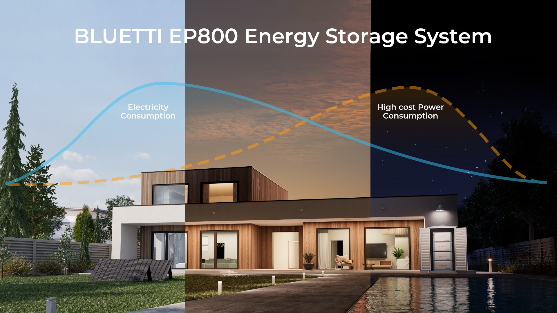 BLUETTI's new EP800 energy storage system will keep your whole house ...
