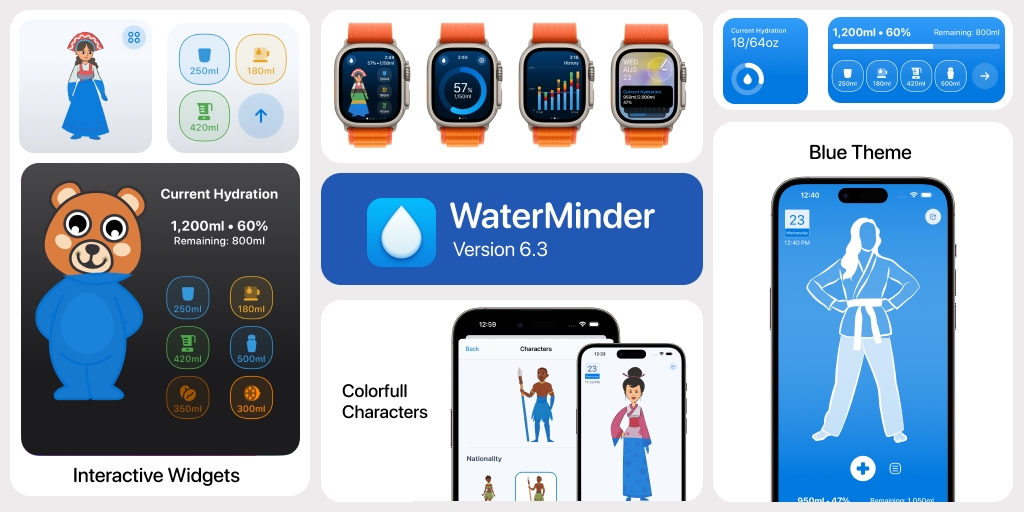 The best iOS 17 apps with interactive widgets, StandBy support, and ...