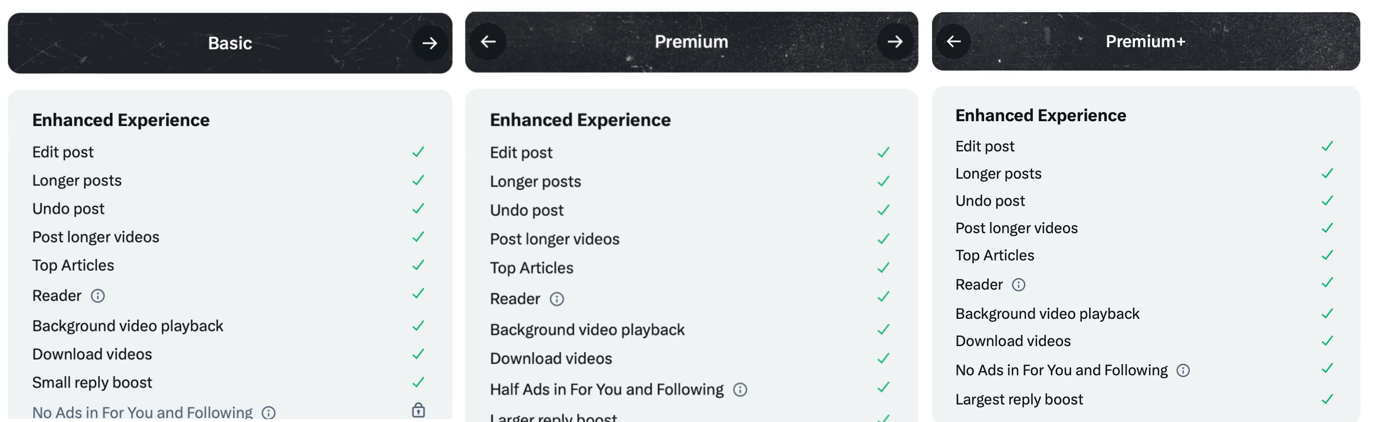X launches new $3/mo Basic and $16/mo Premium+ subscription tiers - 9to5Mac