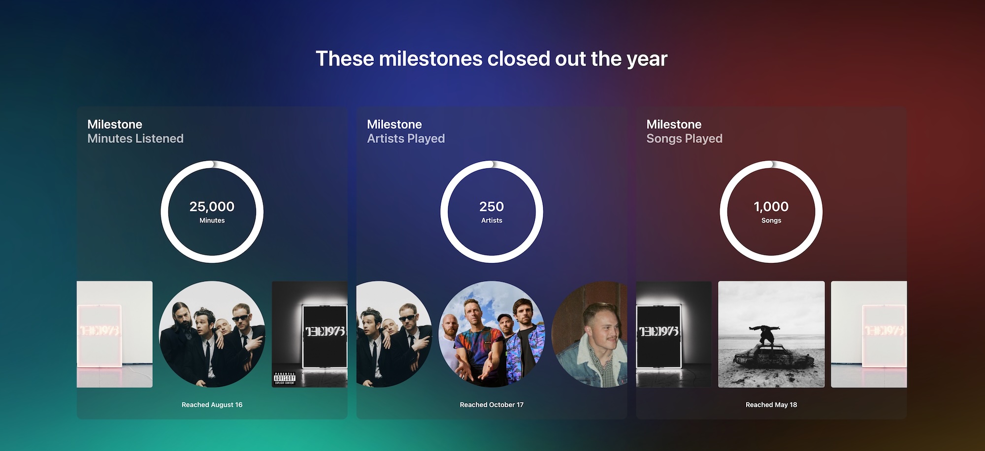Apple Music Replay 2023: How to find your top songs, artists, more ...