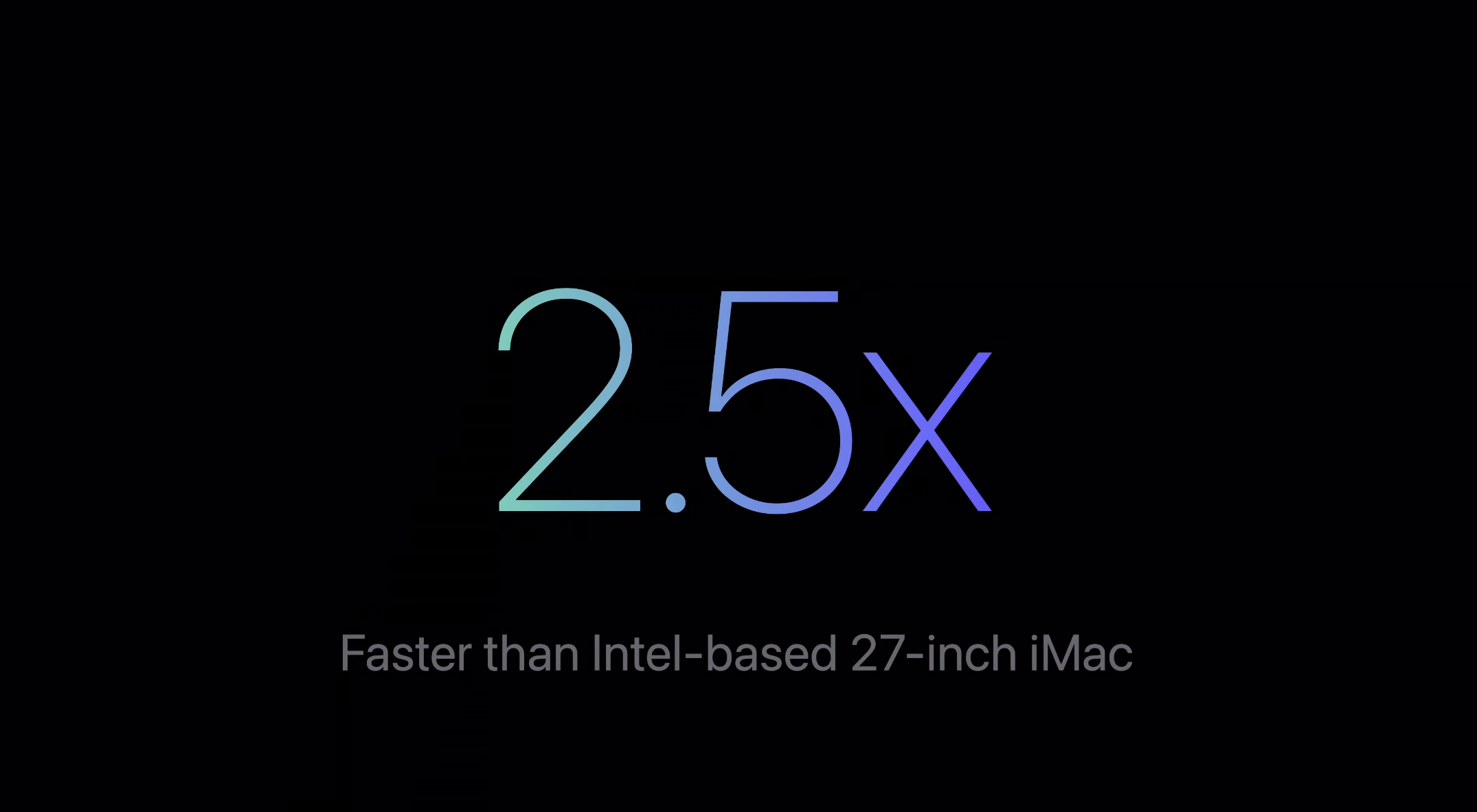 M3 iMac vs Intel iMac: Here are all the upgrades and a few downsides ...