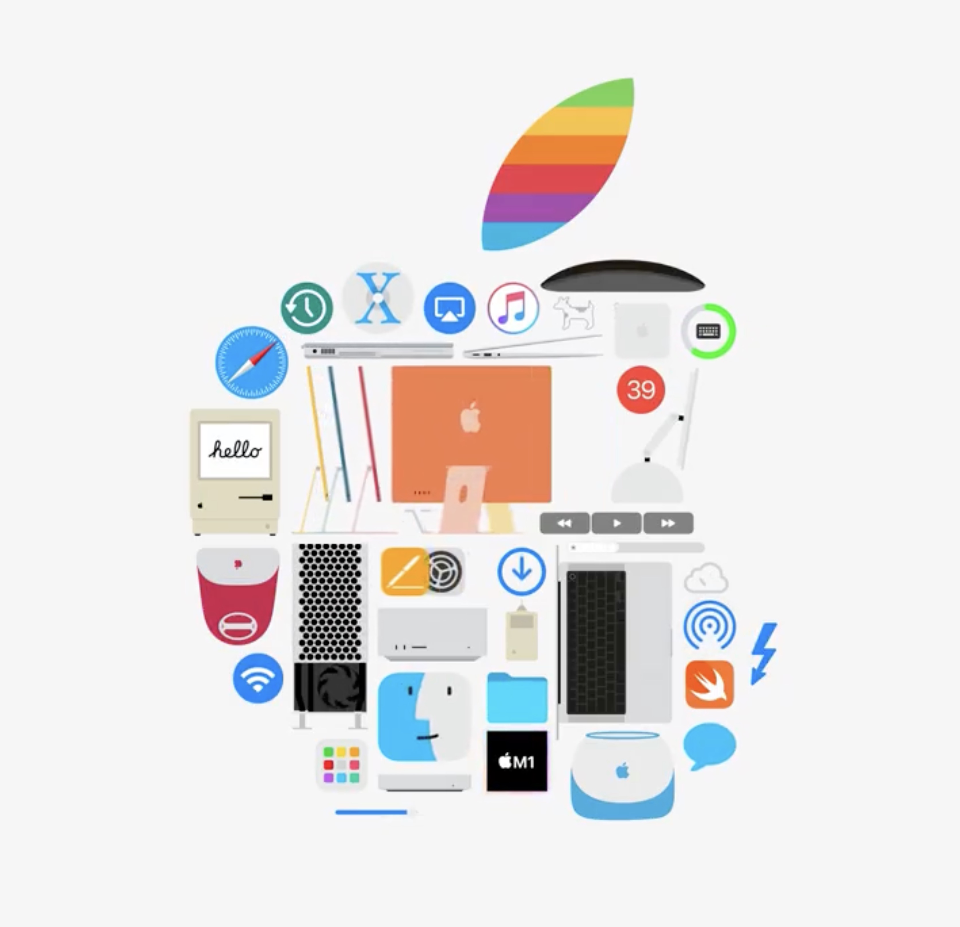 Here's everything you should read about the Mac's 40th birthday - 9to5Mac