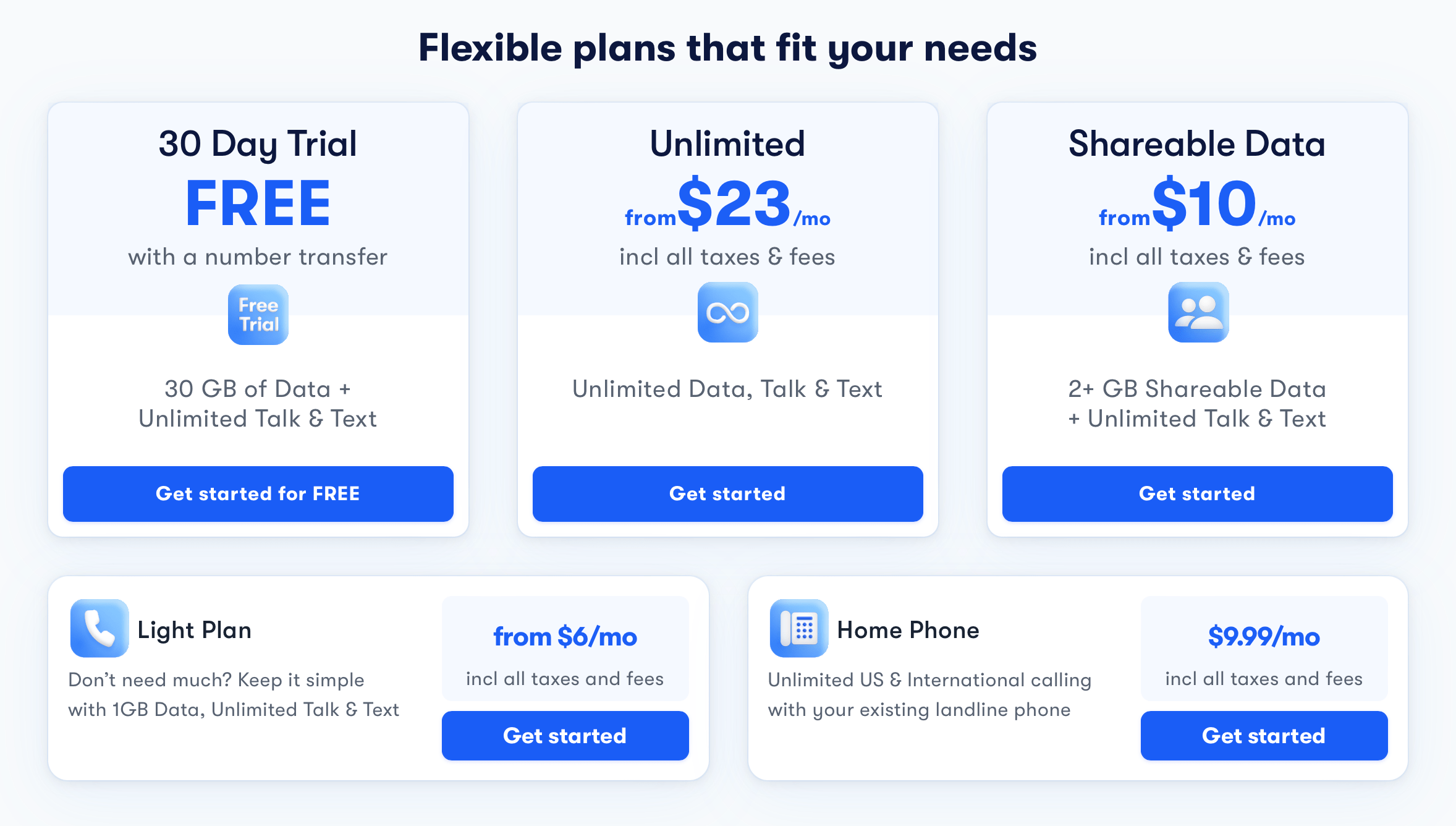 Cheap iPhone plans: Best options from $10/month - 9to5Mac