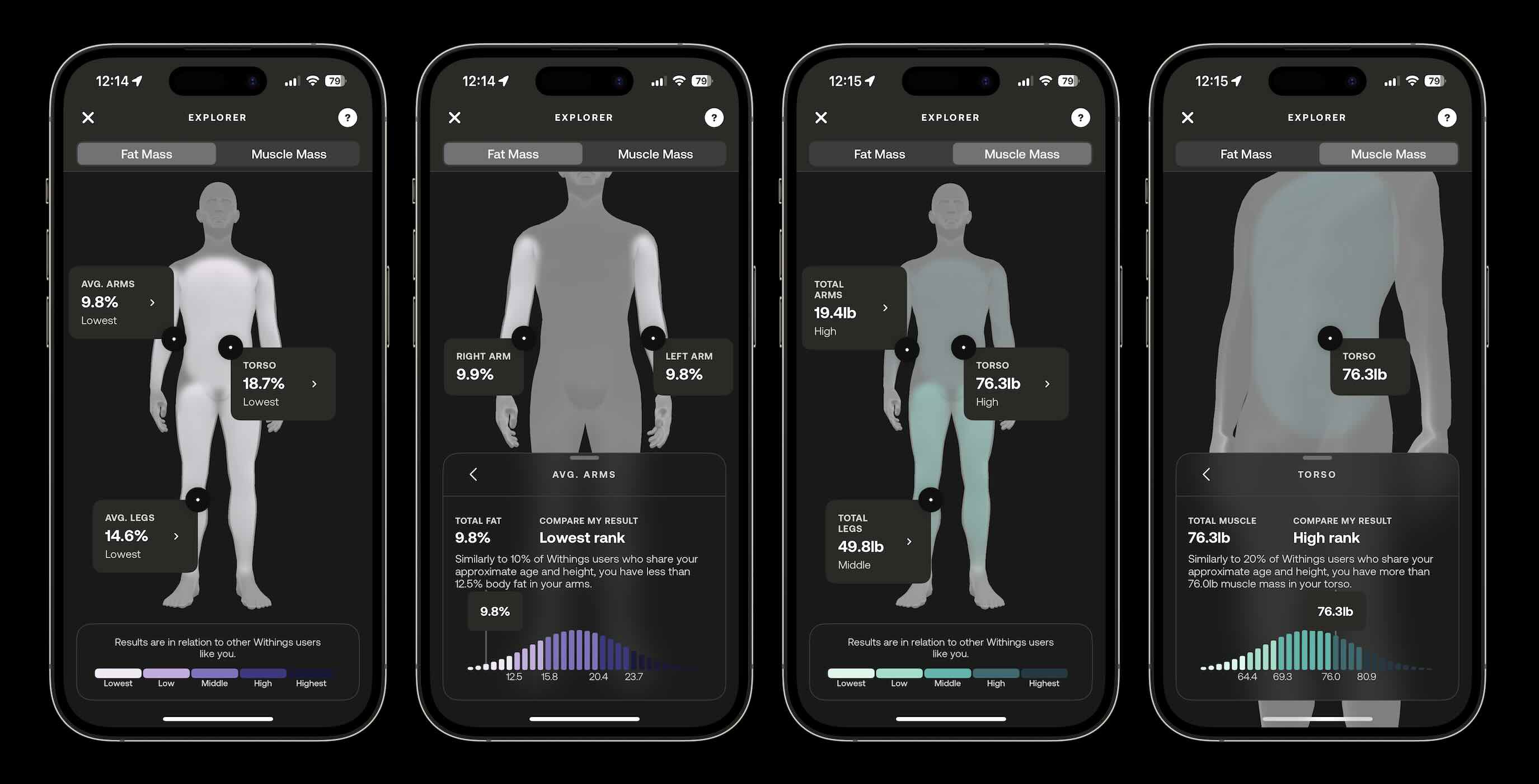 Withings Body Scan with Apple Health – Review - 9to5Mac
