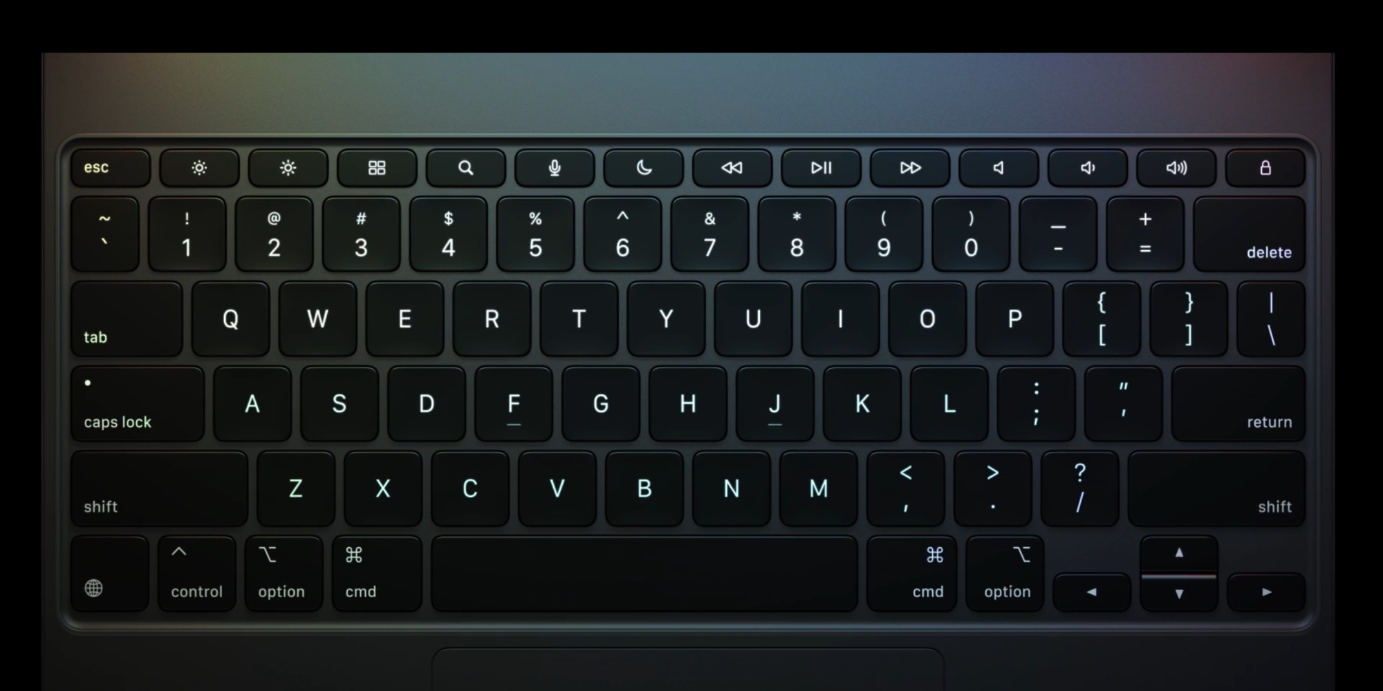 Which Magic Keyboard is compatible with your iPad? Find out here - 9to5Mac