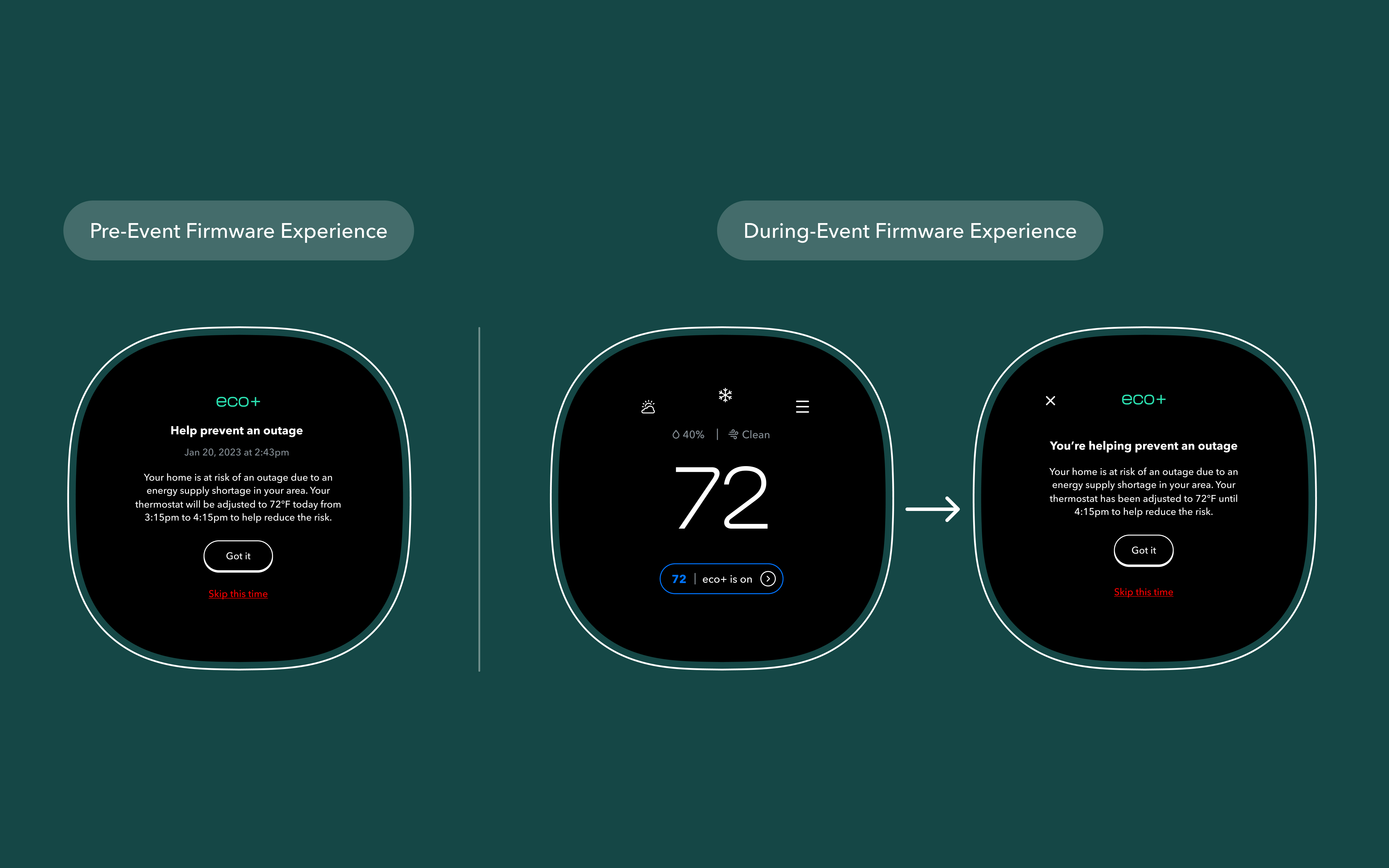 Ecobee Smart Thermostat gets grid stability automation - 9to5Mac