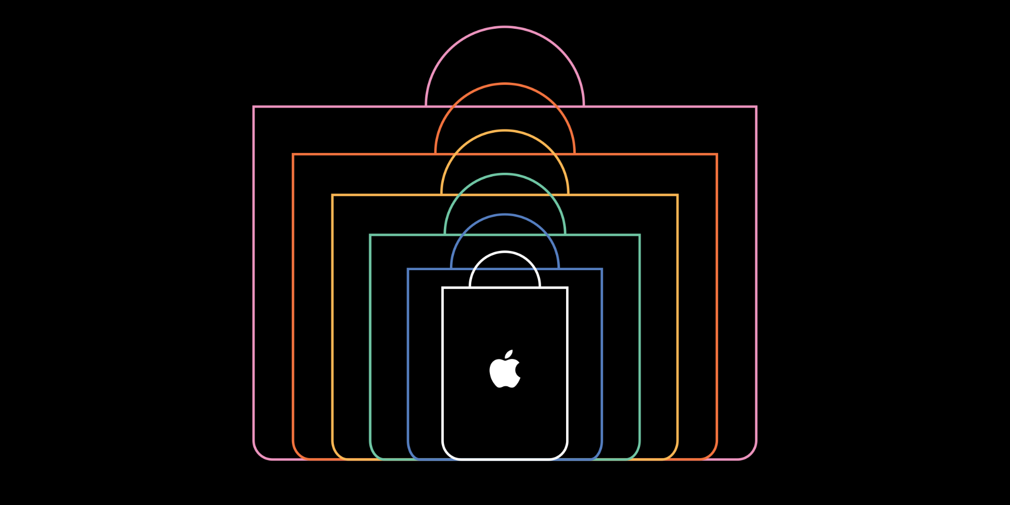 iPhone 16 release date: When to expect the new iPhone to arrive - 9to5Mac