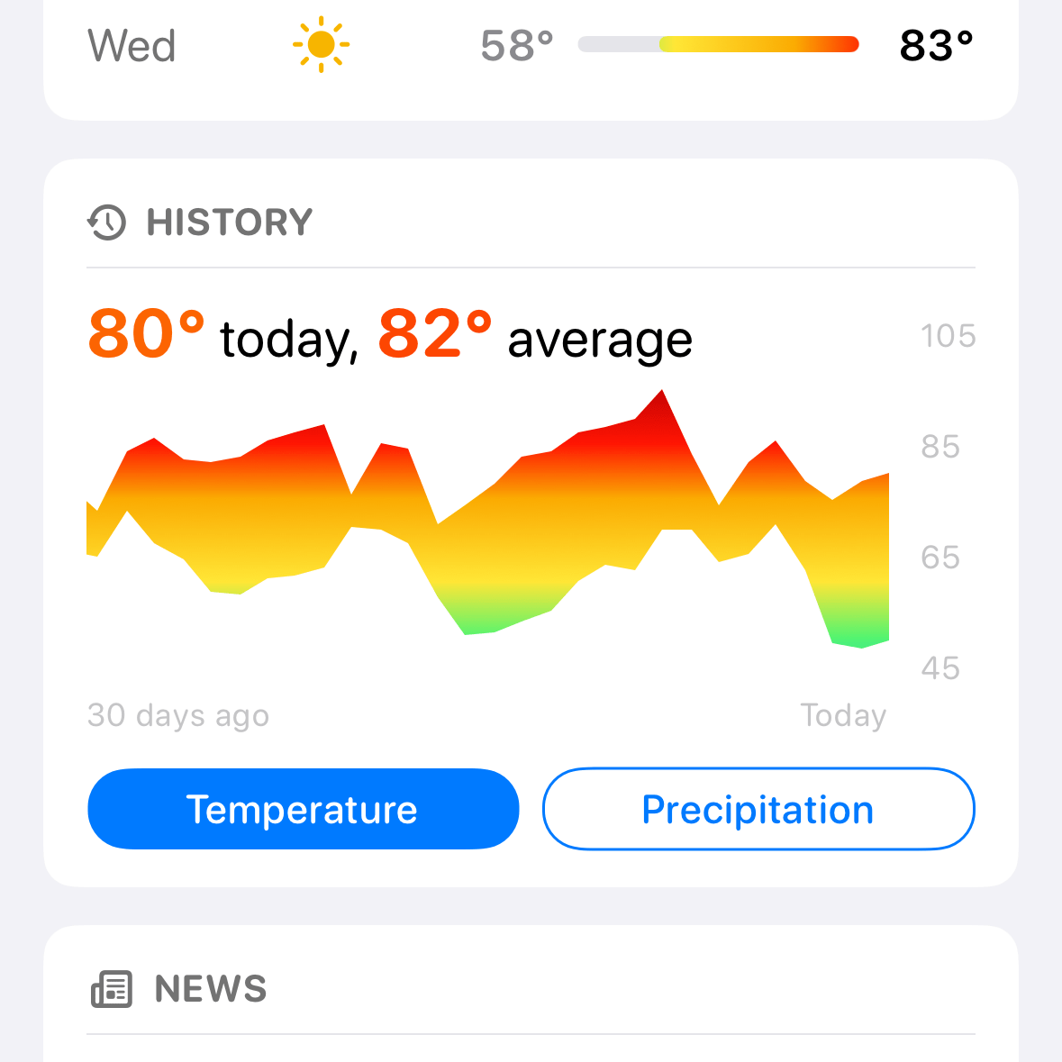 Carrot Weather takes advantage of iOS 18 with latest update - 9to5Mac