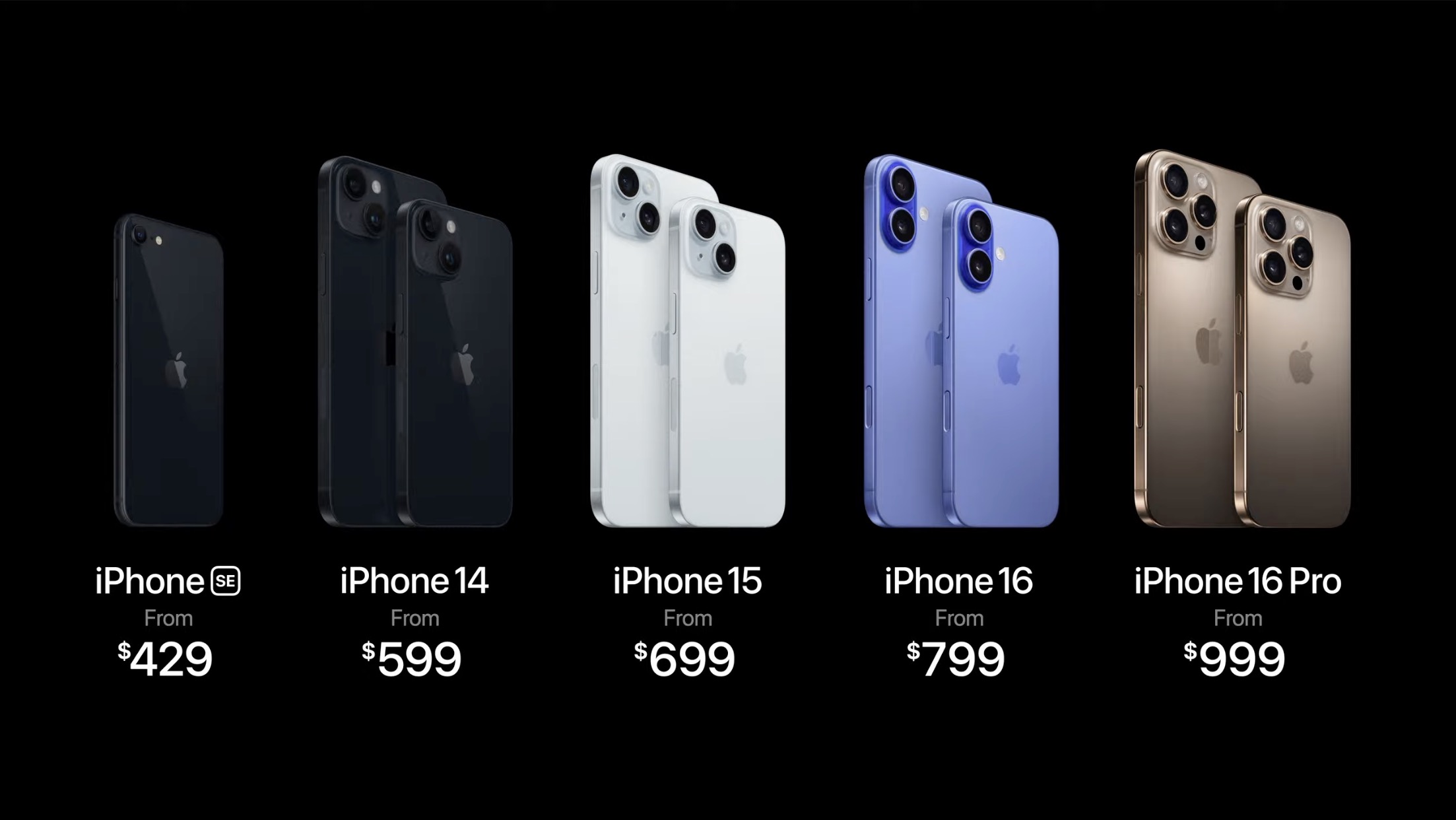 iPhone 16e pricing hints at unpopular changes ahead for iPhone 17 - 9to5Mac