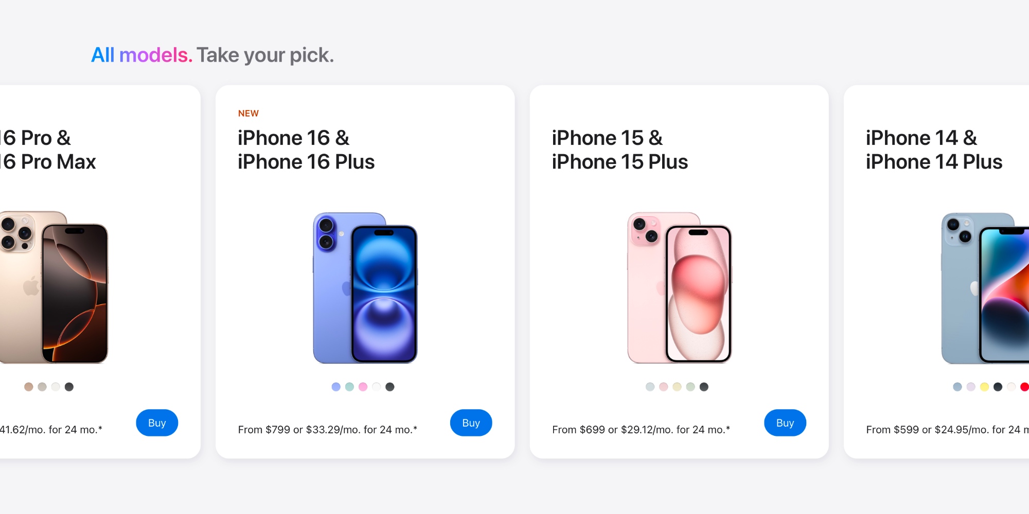 Apple’s best selling iPhone models aren’t what you’d expect, but there ...