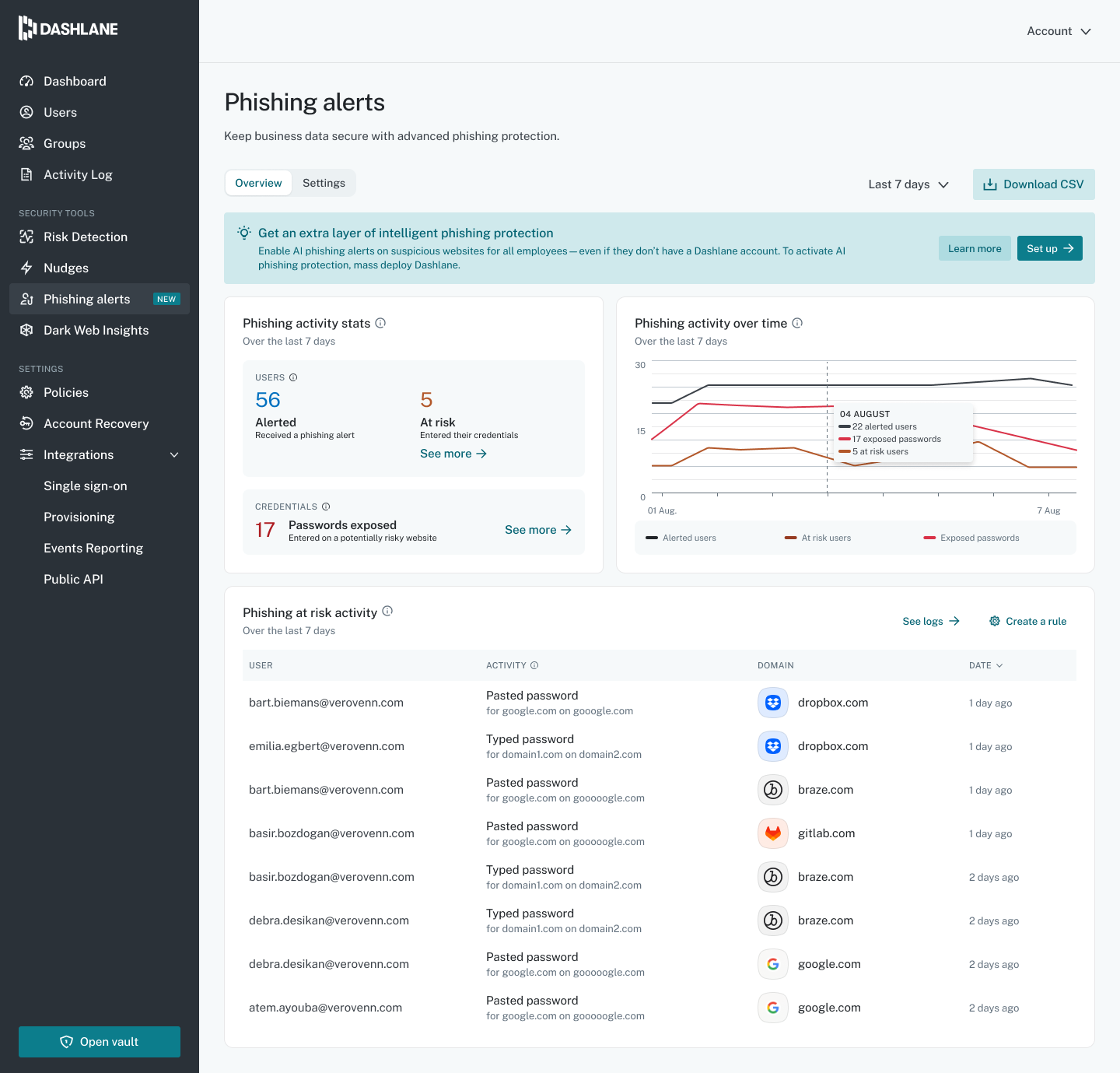 Dashlane’s Omnix gives IT teams new tools to fight credential risk ...