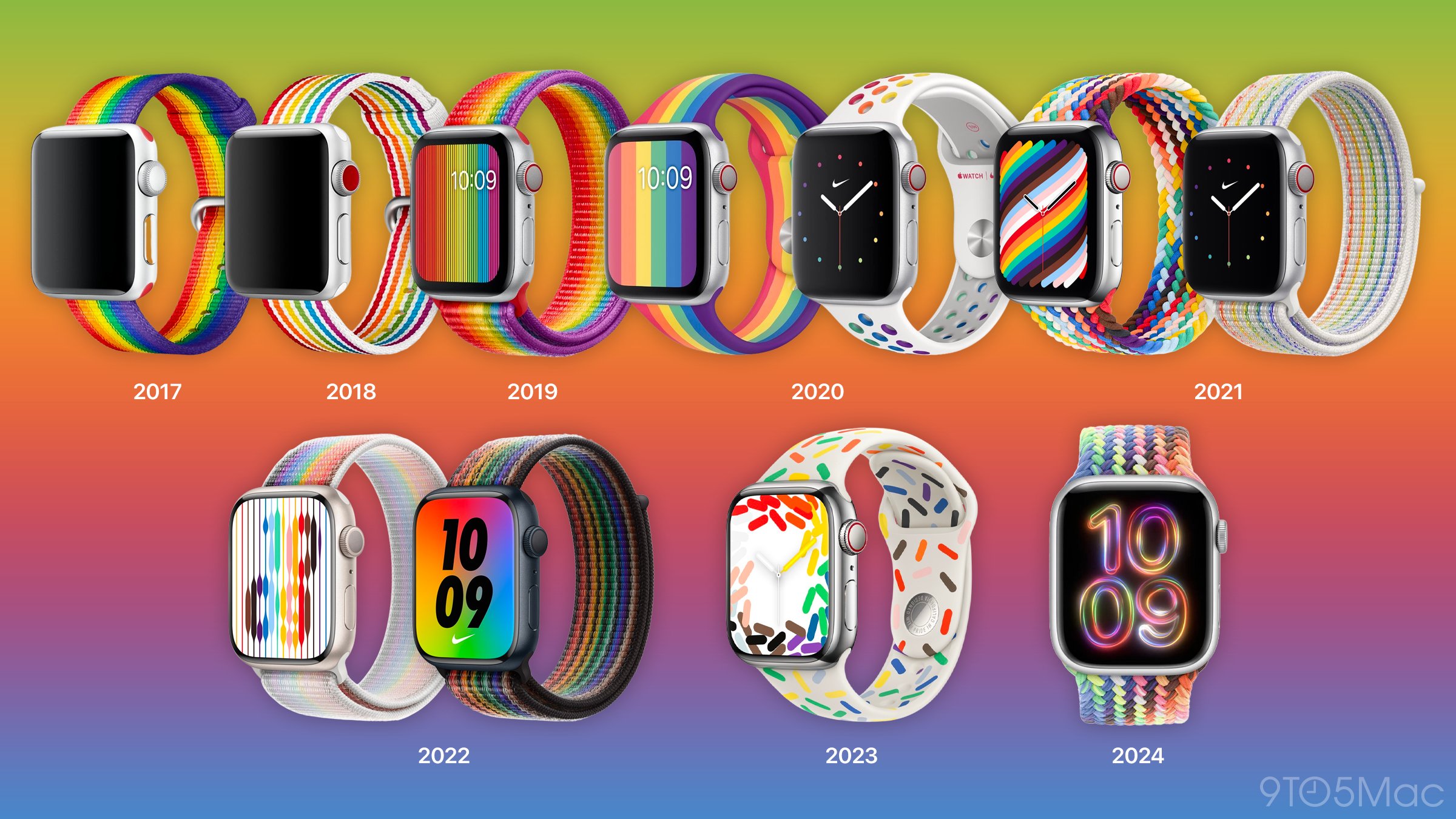 Apple announces new 2025 Apple Watch Pride band, watch face, and ...