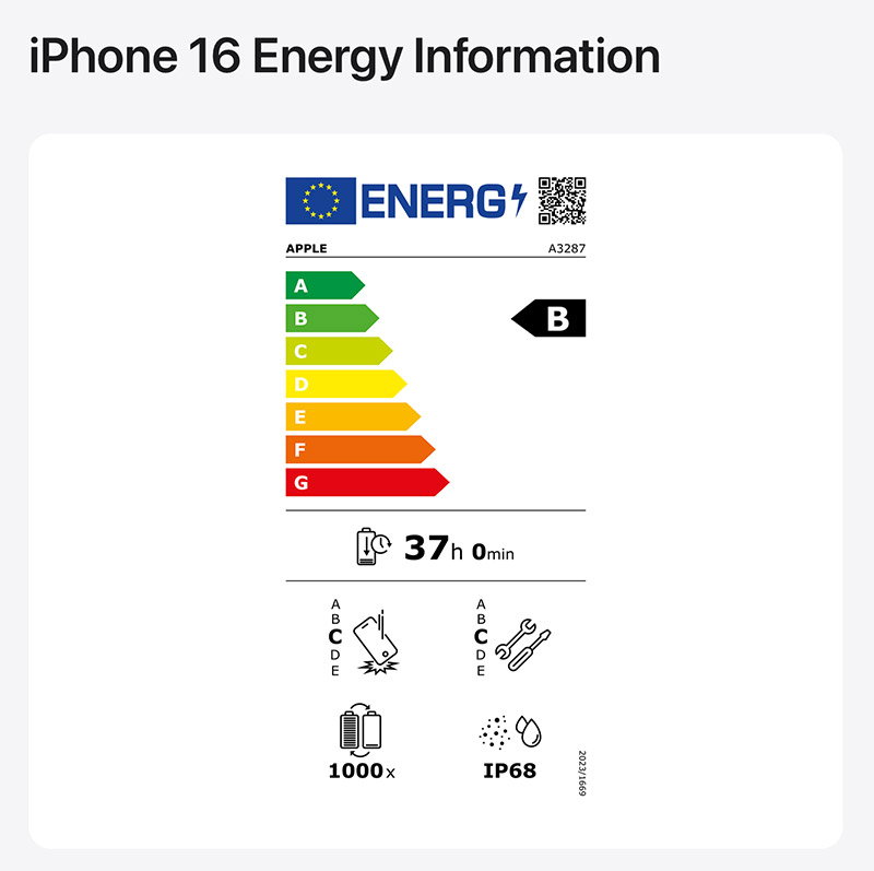 iPhones and iPads now come with EU energy labels - 9to5Mac