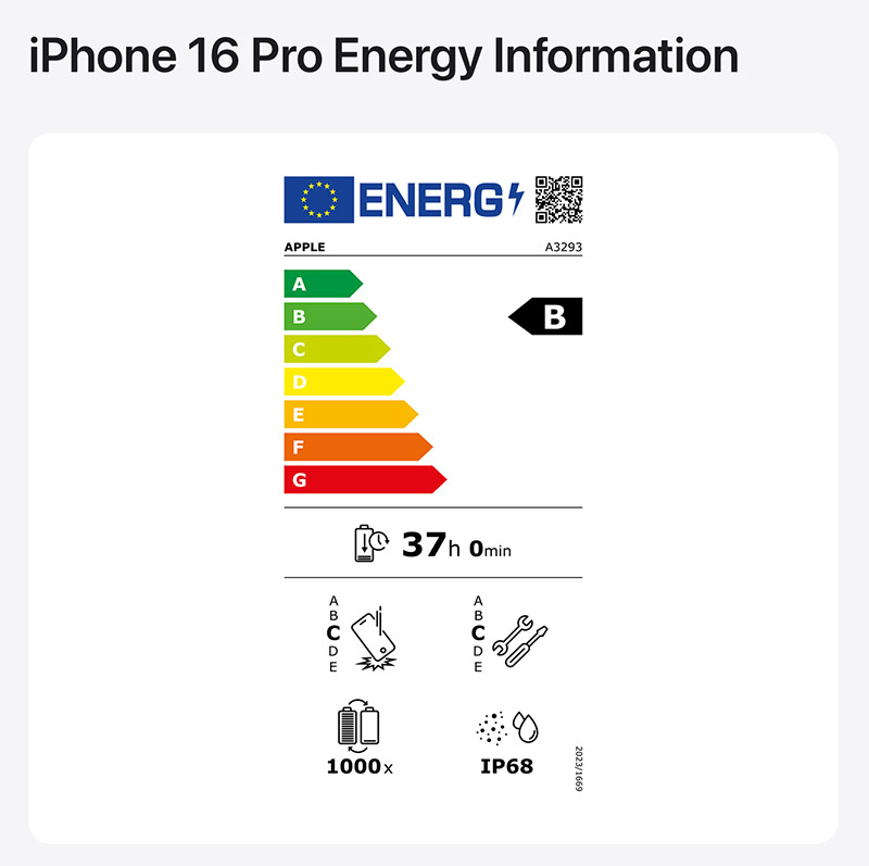 iPhones and iPads now come with EU energy labels - 9to5Mac