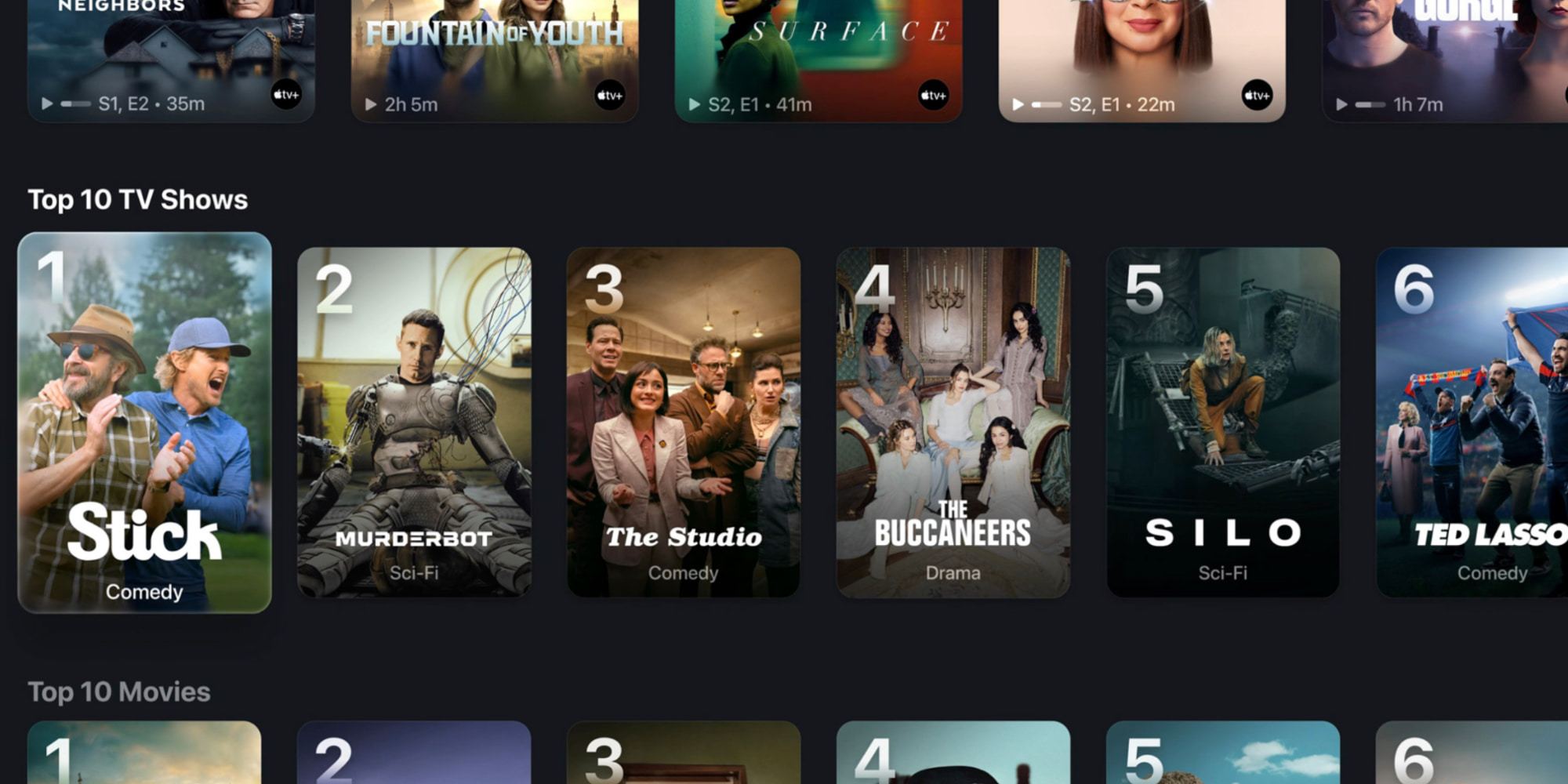 Apple TV+ hit its stride just in time for new streaming wars face-off ...