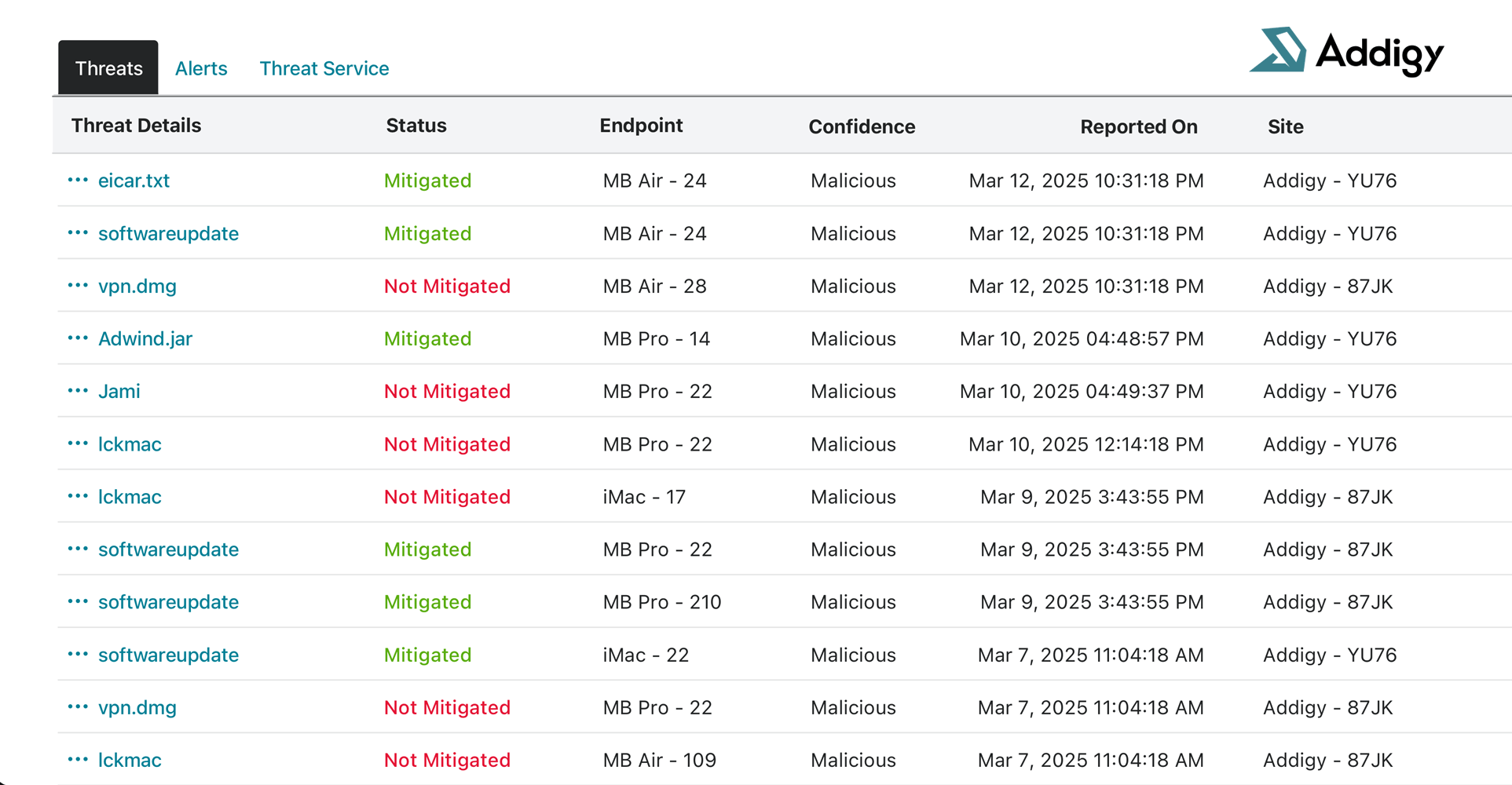 Addigy teams up with SentinelOne for new Apple security suite with real ...
