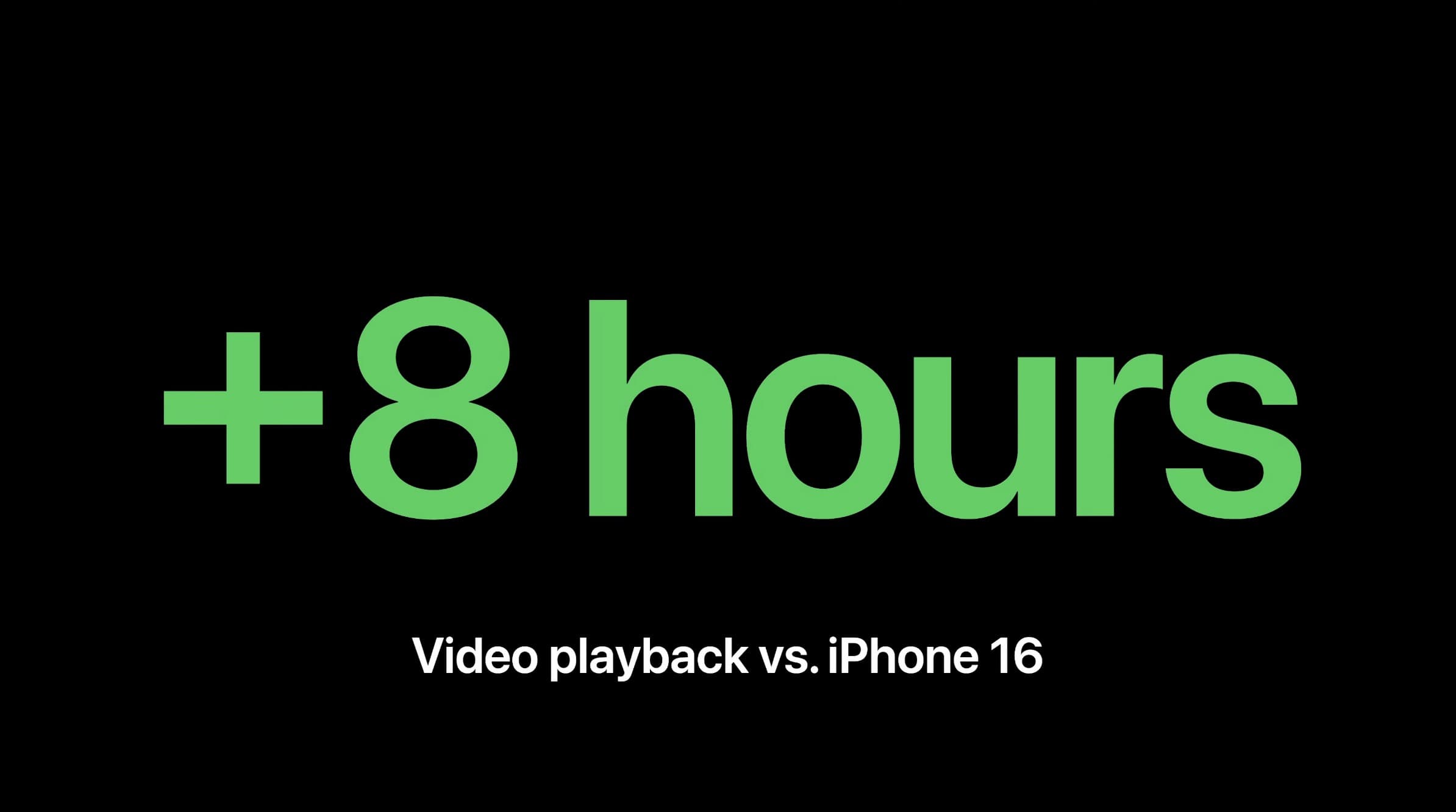 Iphone 17 Vs Iphone 15 Pro What S More Worthwhile 9to5mac