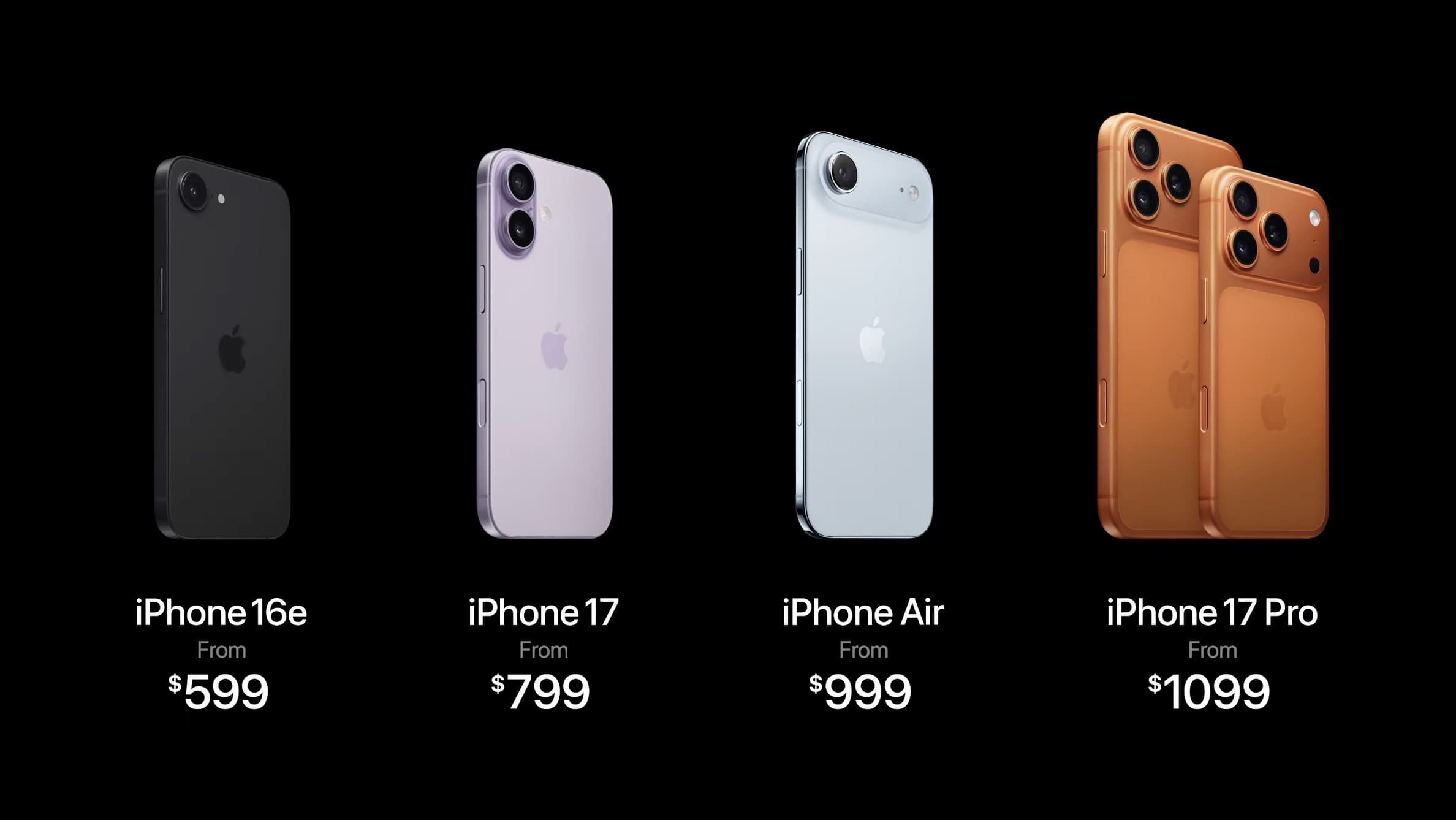 This is the new iPhone lineup following today's iPhone 17 launch event ...