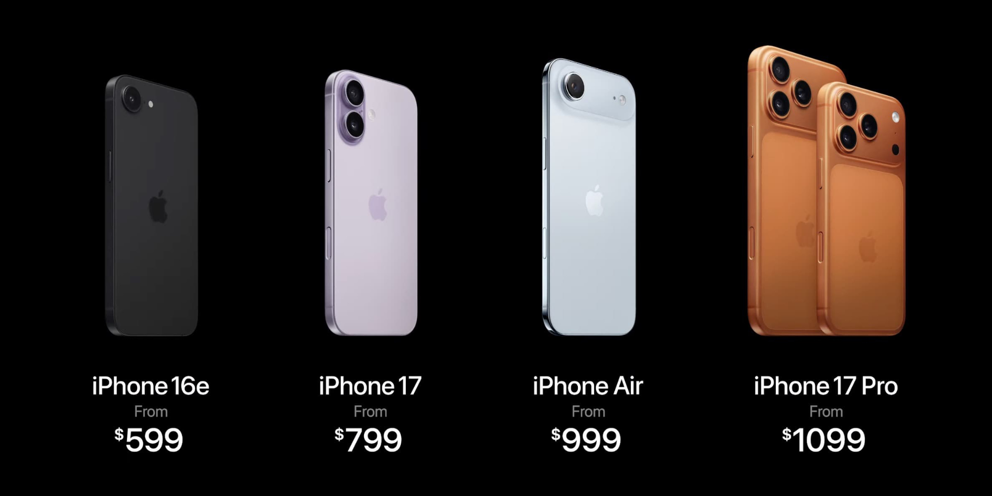Apple says iPhone 17 lineup is officially the ‘most popular’ in its ...
