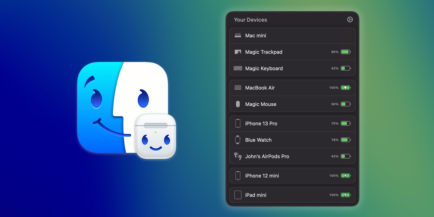 Got a new Mac? Here are five apps I can’t live without - 9to5Mac