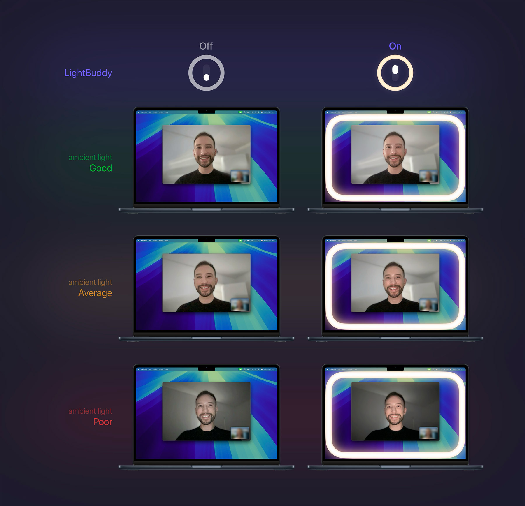 LightBuddy is a new fully customizable ring light Mac app - 9to5Mac
