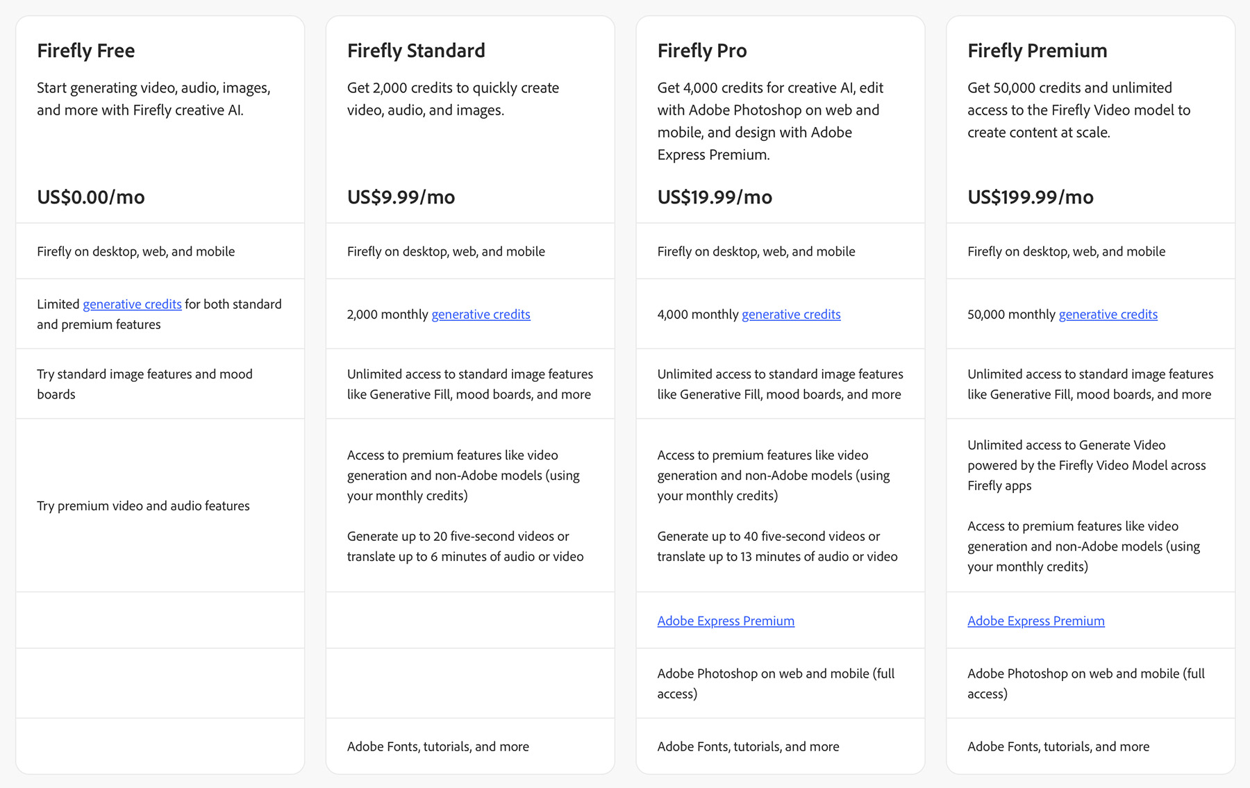 Adobe Firefly gets GPT-Image 1.5 support, limited-time free images ...