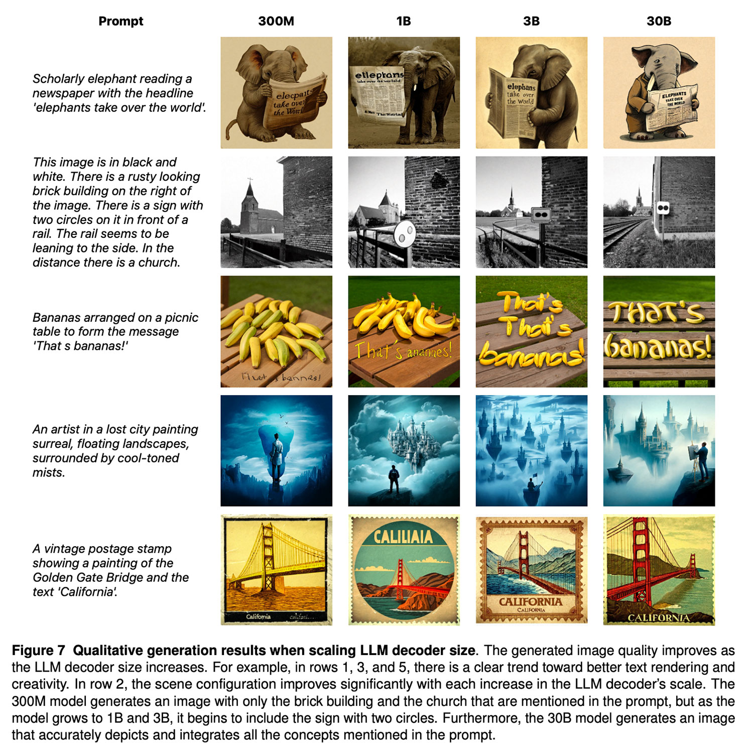 Apple model combines vision understanding and image generation - 9to5Mac