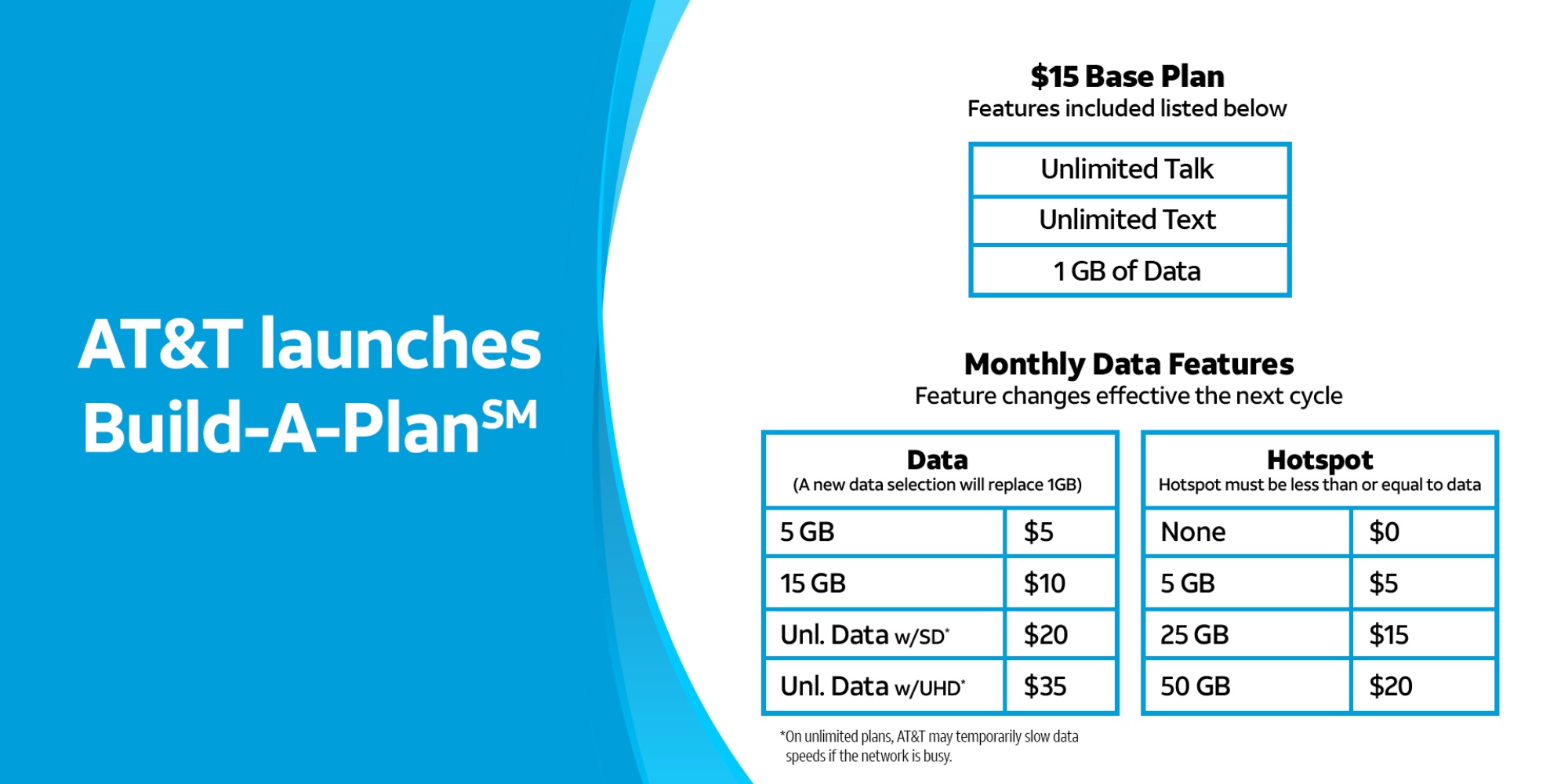 AT&T announces new $15/month ‘Build-a-Plan’ wireless plan - 9to5Mac